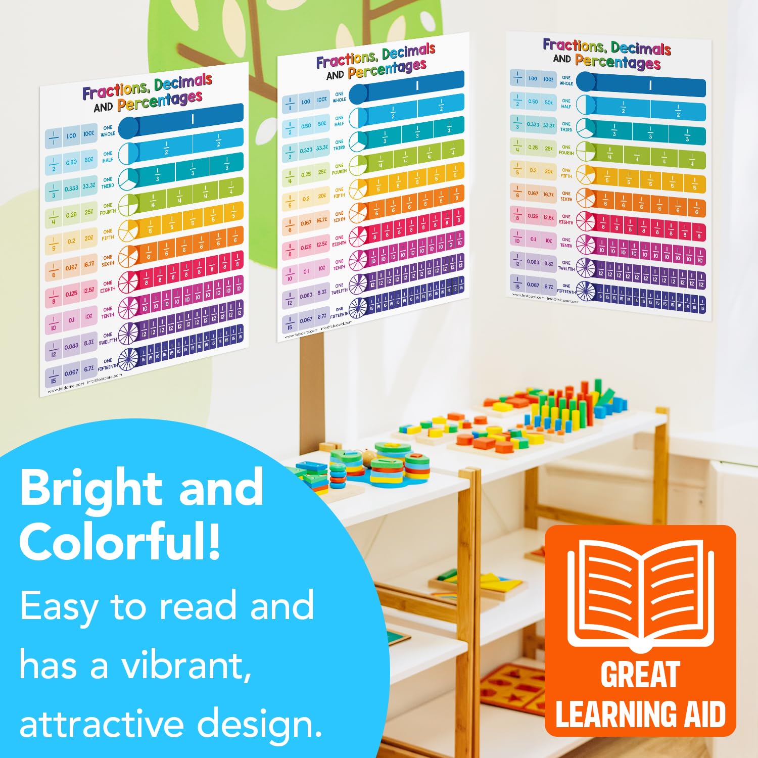 Feelings Chart For Kids 12pcs Calming Corner Posters For Kids ...