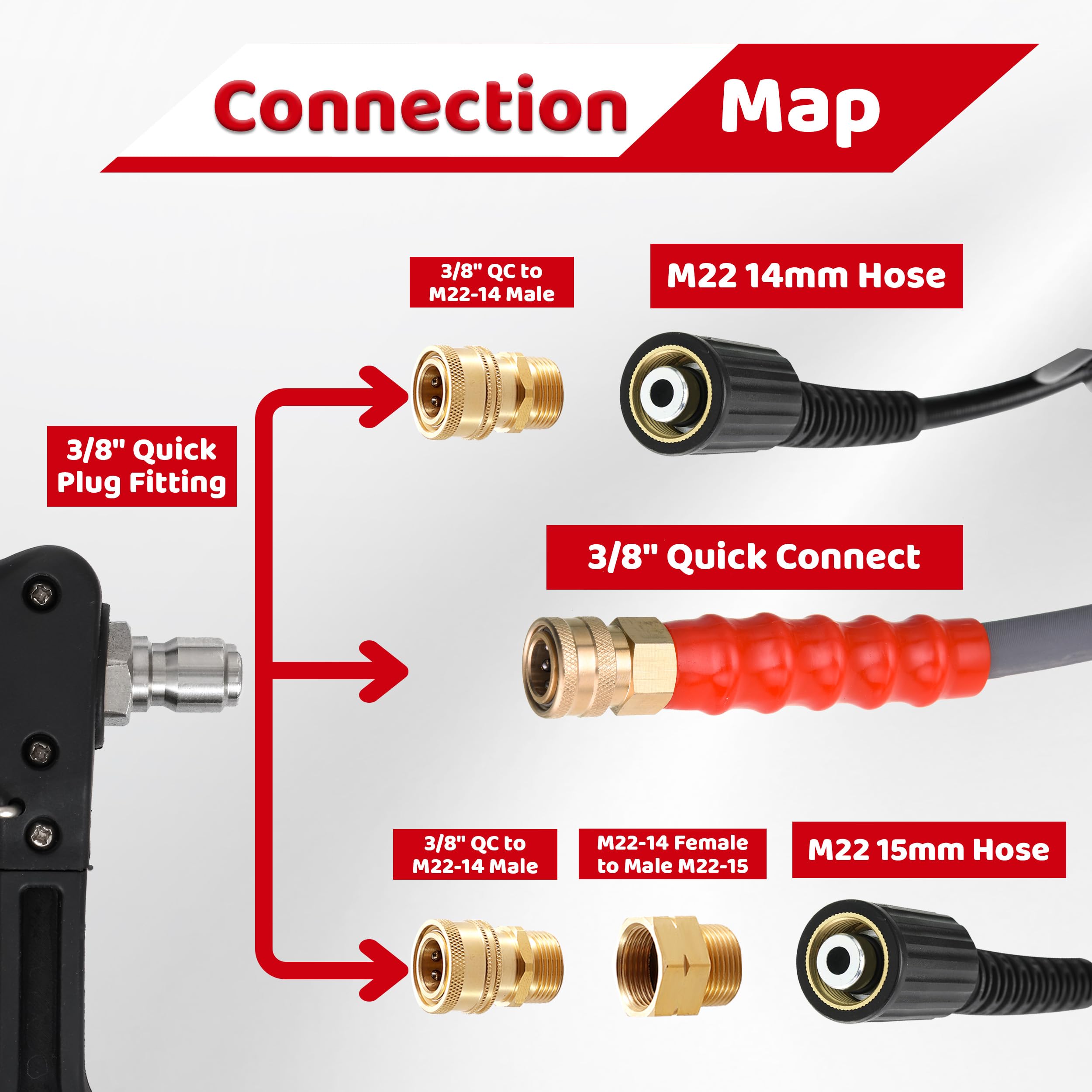 Snapklik.com : RIDGE WASHER 24 FT Telescoping Pressure Washer Wand ...