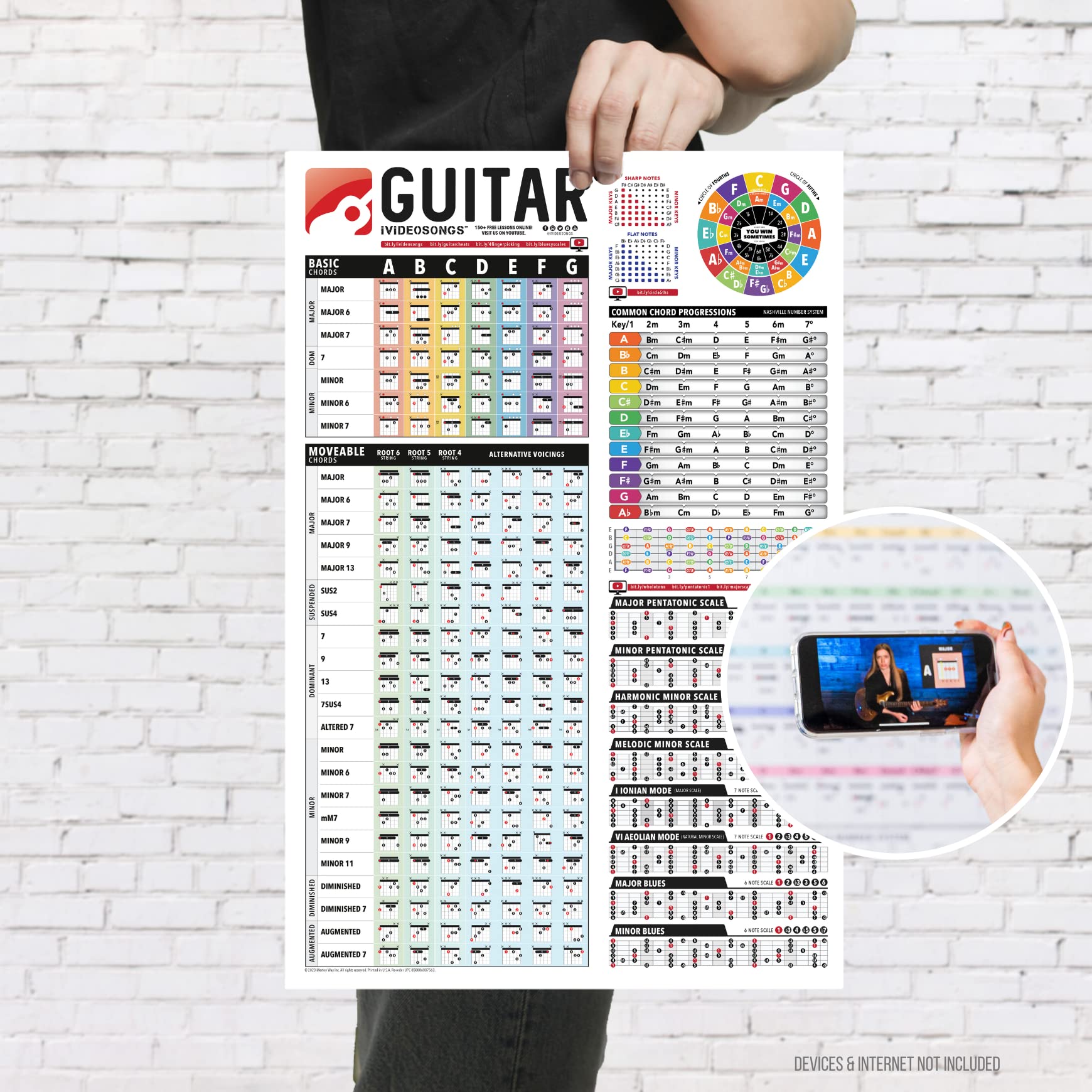 Buy IVIDEOSONGS Guitar Reference (12"x18") • Educational Guide for ...