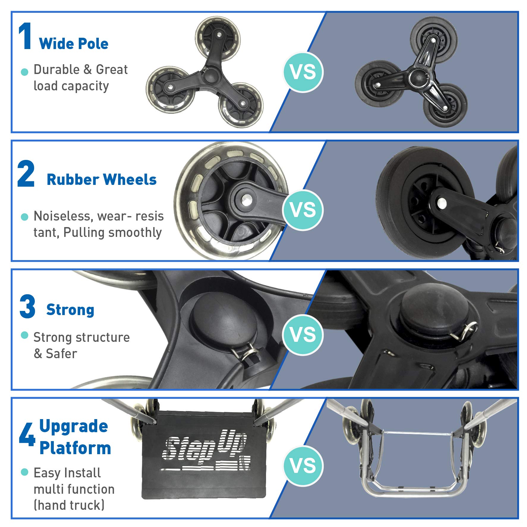 Step Up Foldable Grocery Shopping Cart Dolly – Stair Climber Utility ...