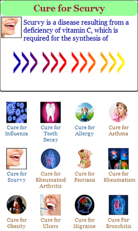 Cure for Scurvy - App on the Amazon Appstore