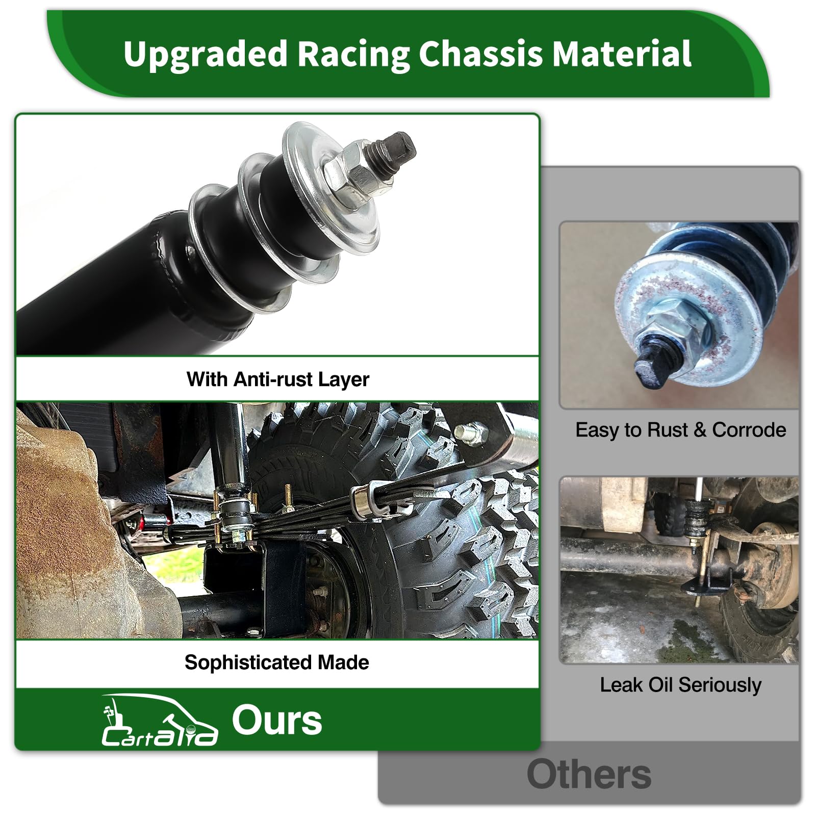 Snapklik.com : Cartalia Upgraded Golf Cart Front And Rear Shock ...