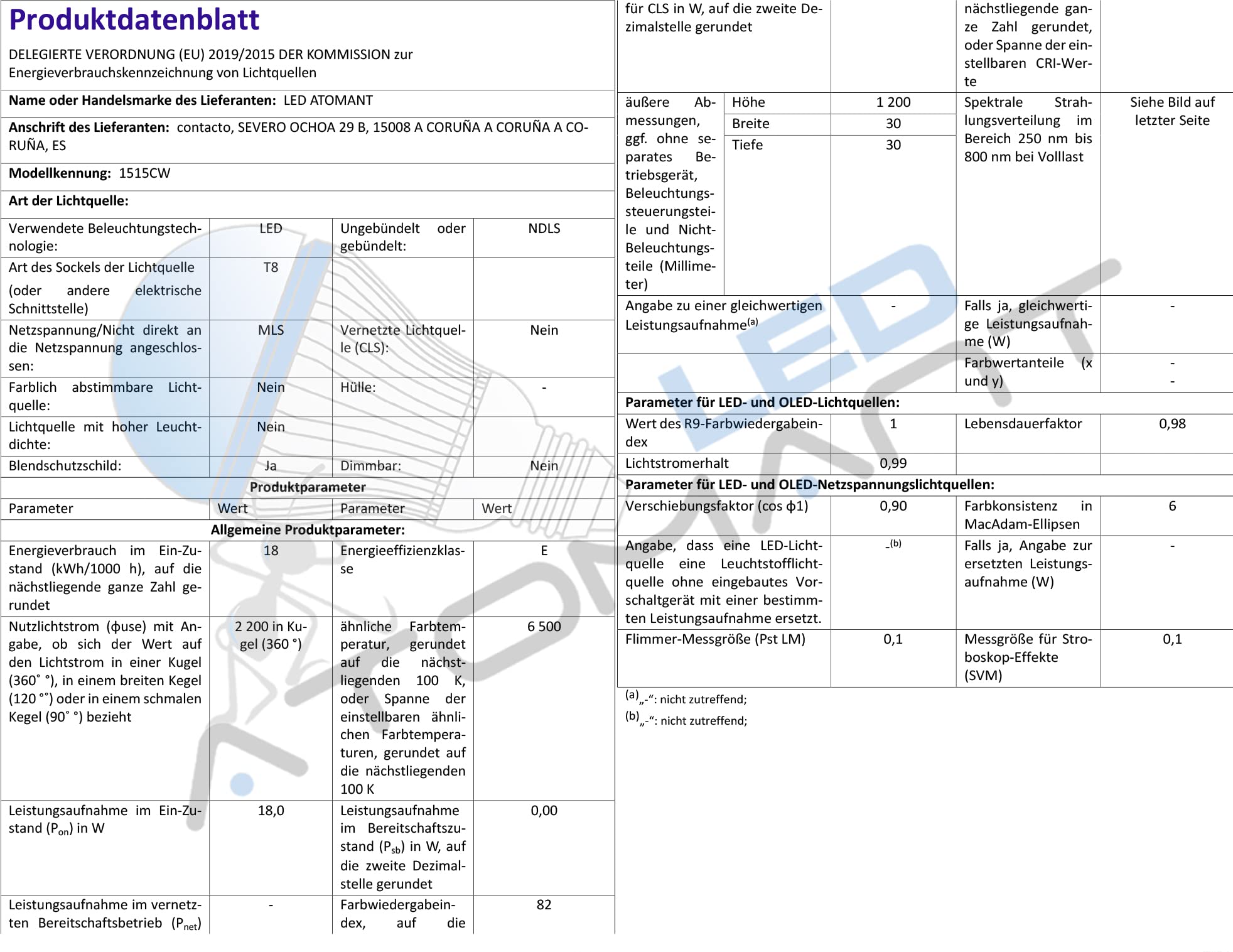 LED-Luchs 25er-Pack LED Röhre 120cm - warmweiß (3000 K) - 1700 Lumen ...