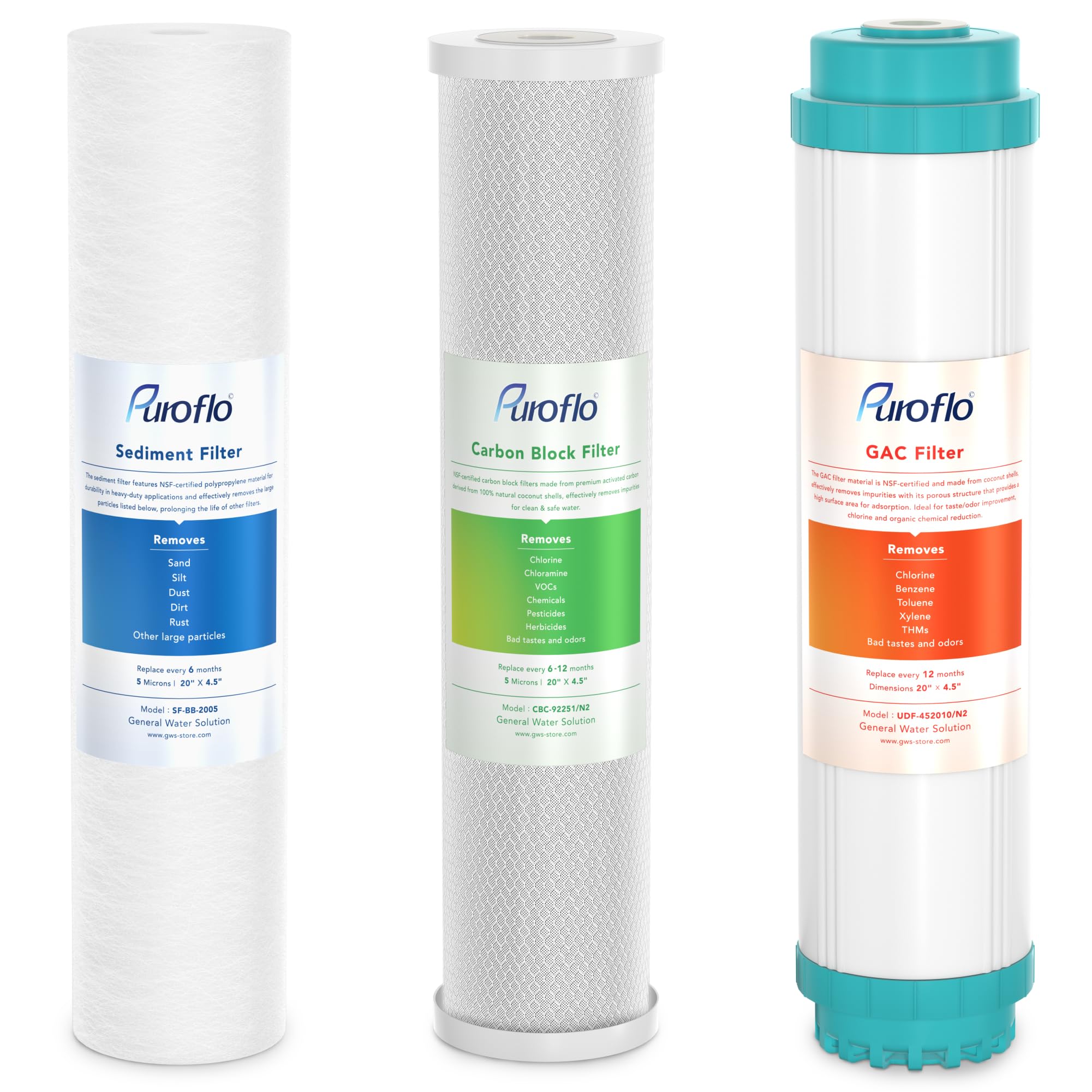 Buy Puroflo Chlorine Removal Whole House Water Filter 4.5” x 20”, 3 ...