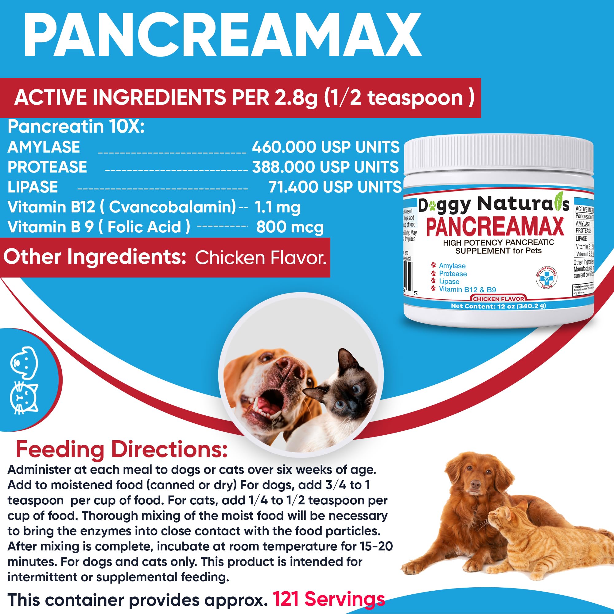 Son Las Enzimas Digestivas Buenas Para Los Perros Con Pancreatitis