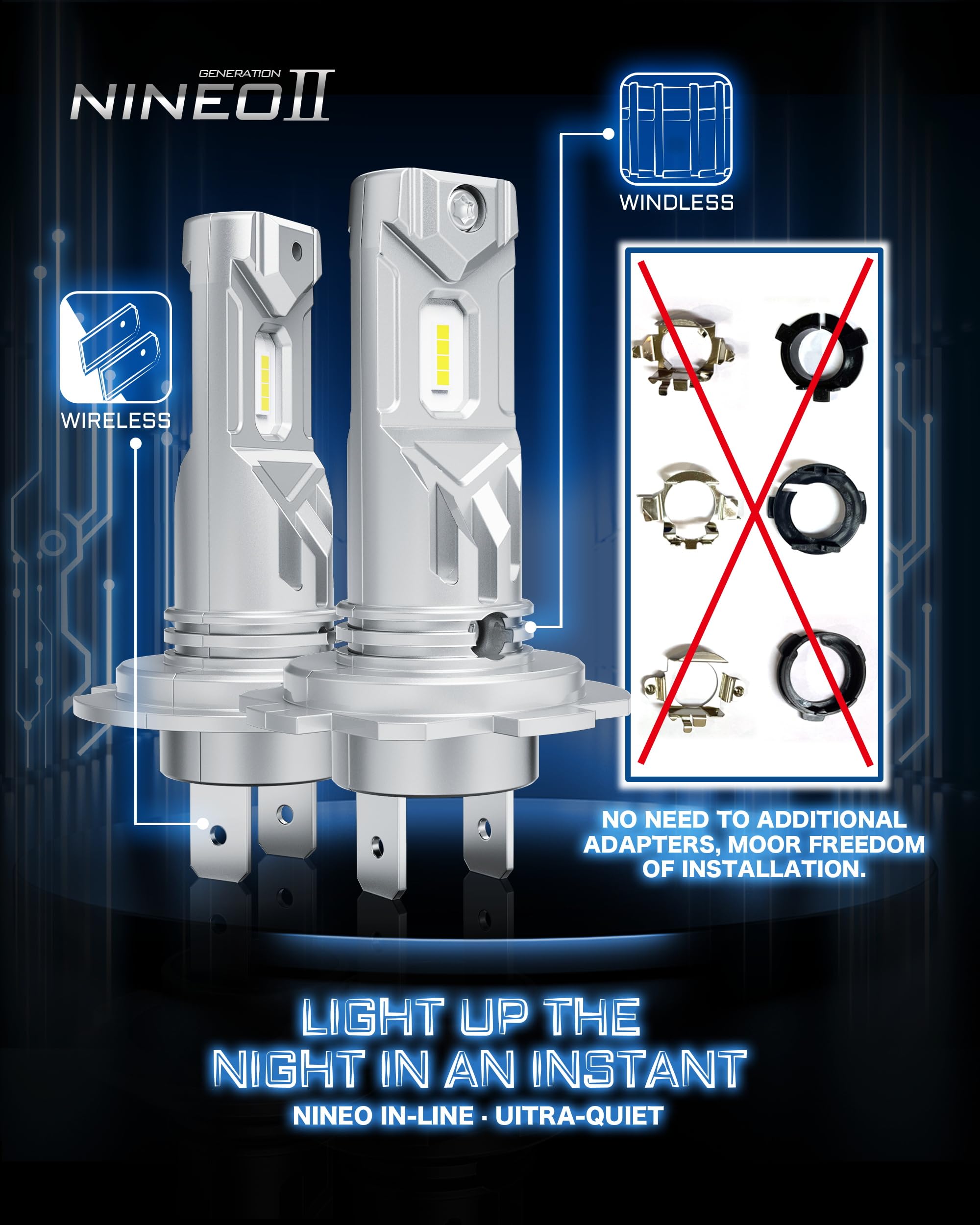 Snapklik.com : NINEO H7 LIGHT BULBS, No Need Adapters 60W 12000LM 300% ...