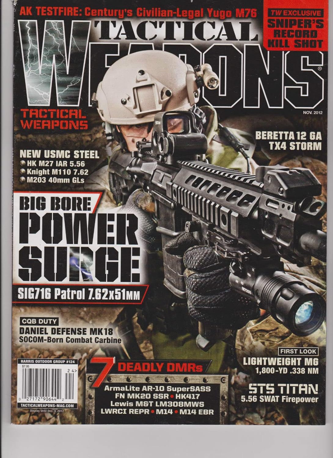 Amazon.com: TACTICAL WEAPONS Magazine Nov.2012 BIG BORE POWER SURGE ...