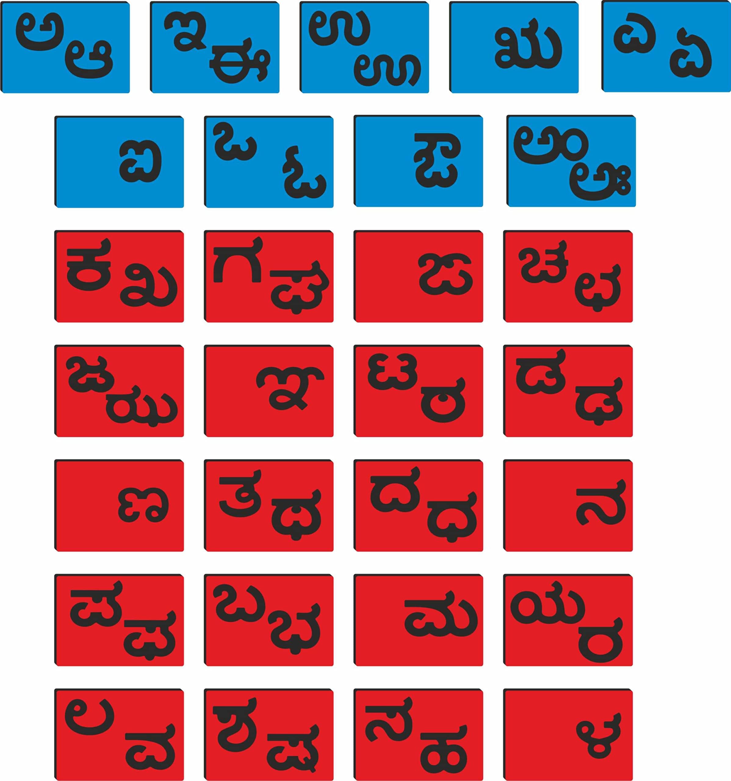 Buy Cryo Craft Montessori Kannada Sandpaper Alphabets/Letters - Wooden ...