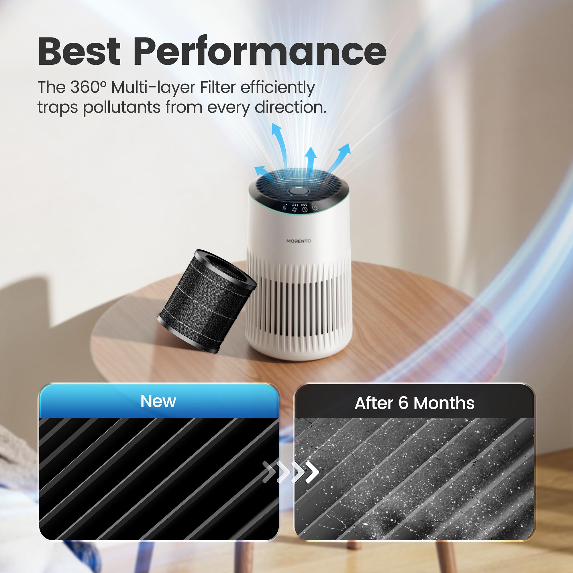 Snapklik.com : MORENTO 1 Pack MR2566 Genuine Air Purifier Replacement ...