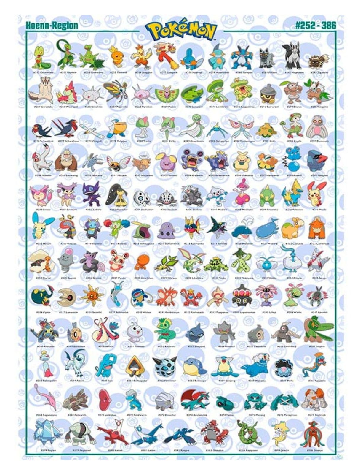 Pokemon Pokédex Hoenn
