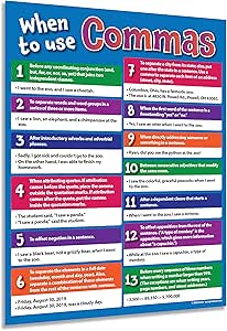 Amazon.com: ZOCO – When to Use Commas Poster – Grammar & Punctuation ...