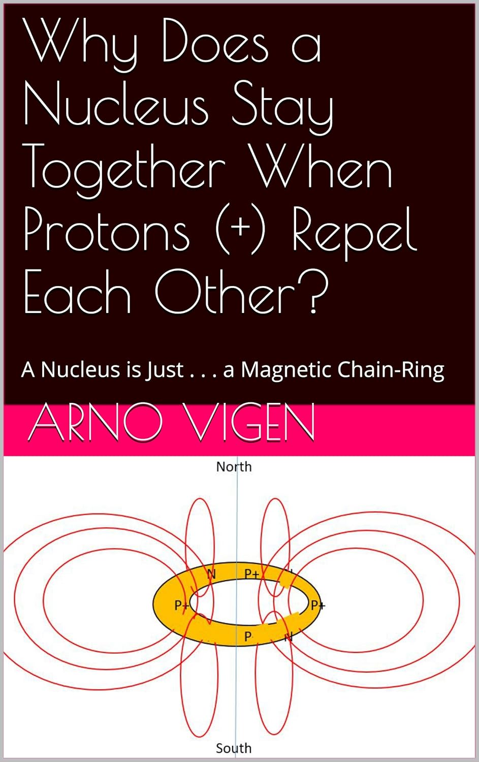 Why Does a Nucleus Stay Together When Protons (+) Repel Each Other?: A ...