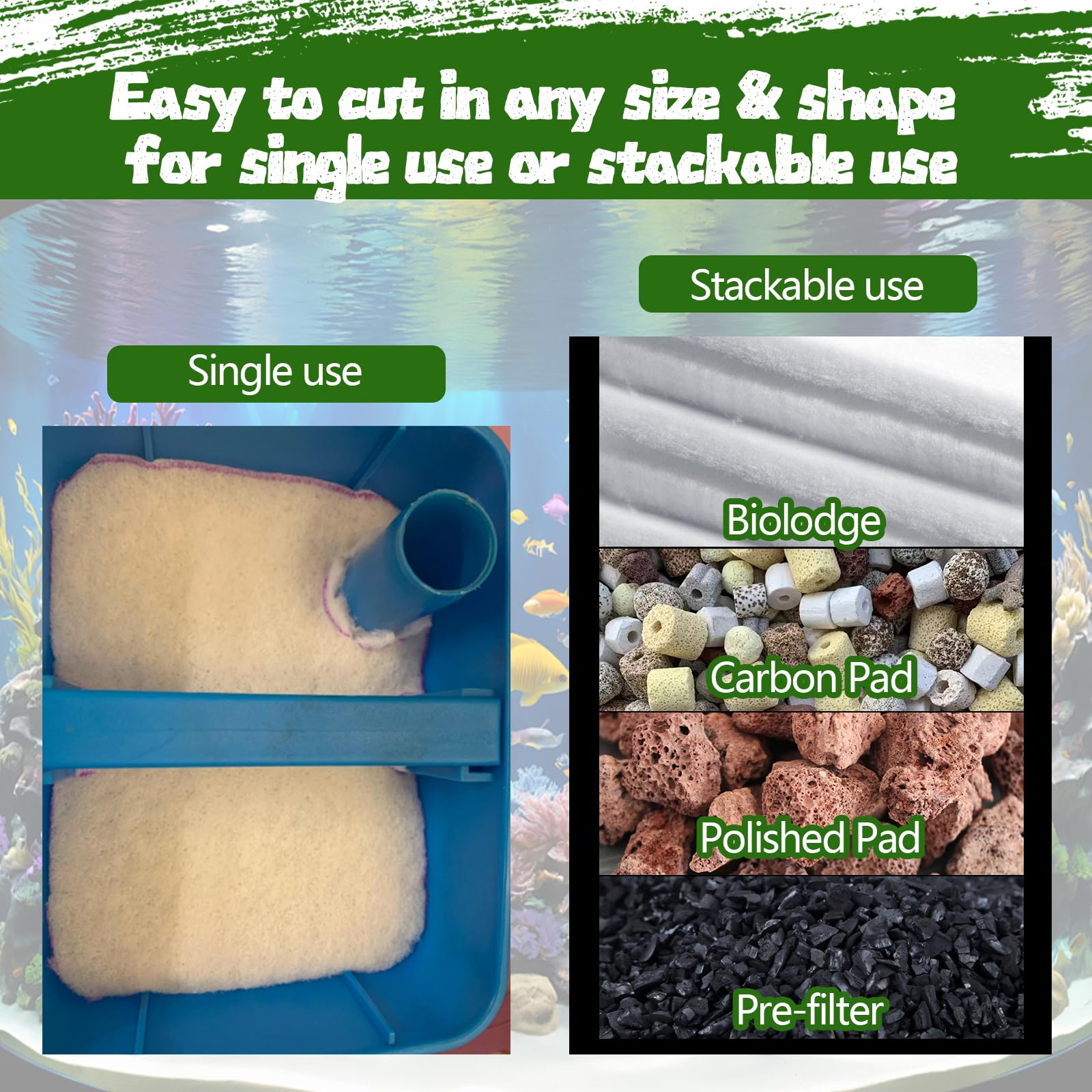 Exercise Props MAXTBEE Aquarium Filter Floss Roll 12x72 Inches - Dual ...