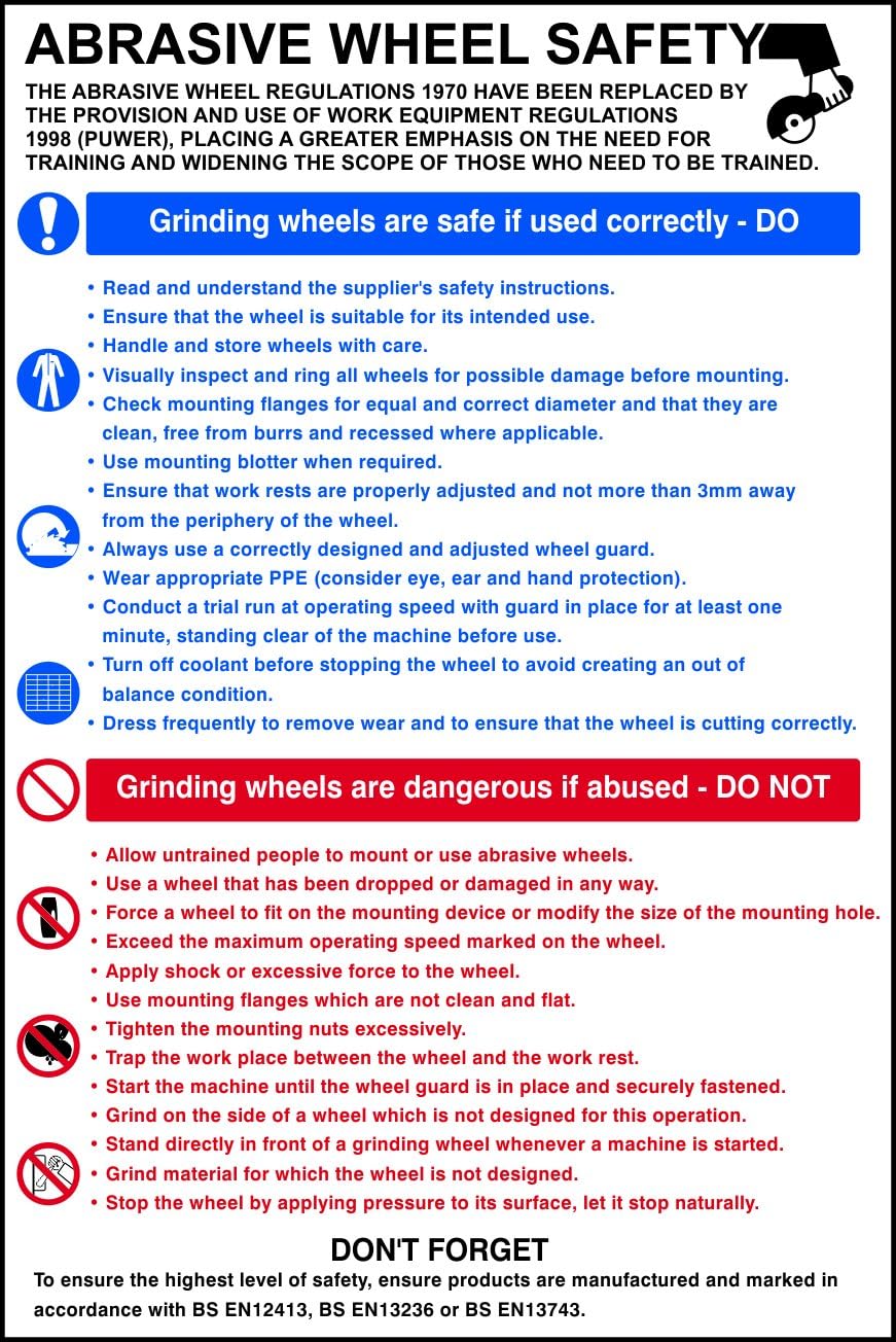 Abrasive Wheel Safety Poster - 400mm x 600mm - Durable 1.2mm Recyclable ...