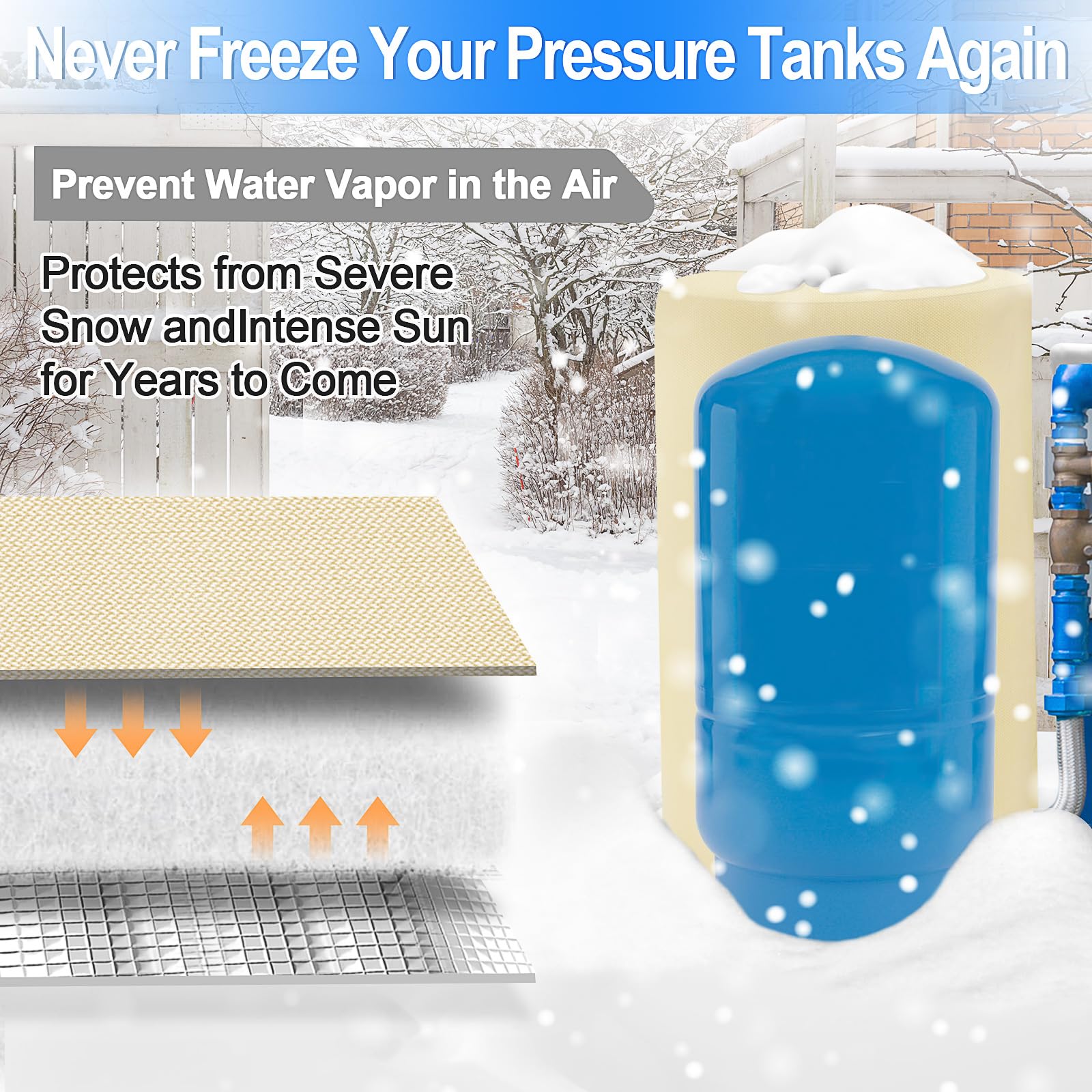 Well Insulated Water Tank Covers Insulated Water Tank Cover 550 Ltr