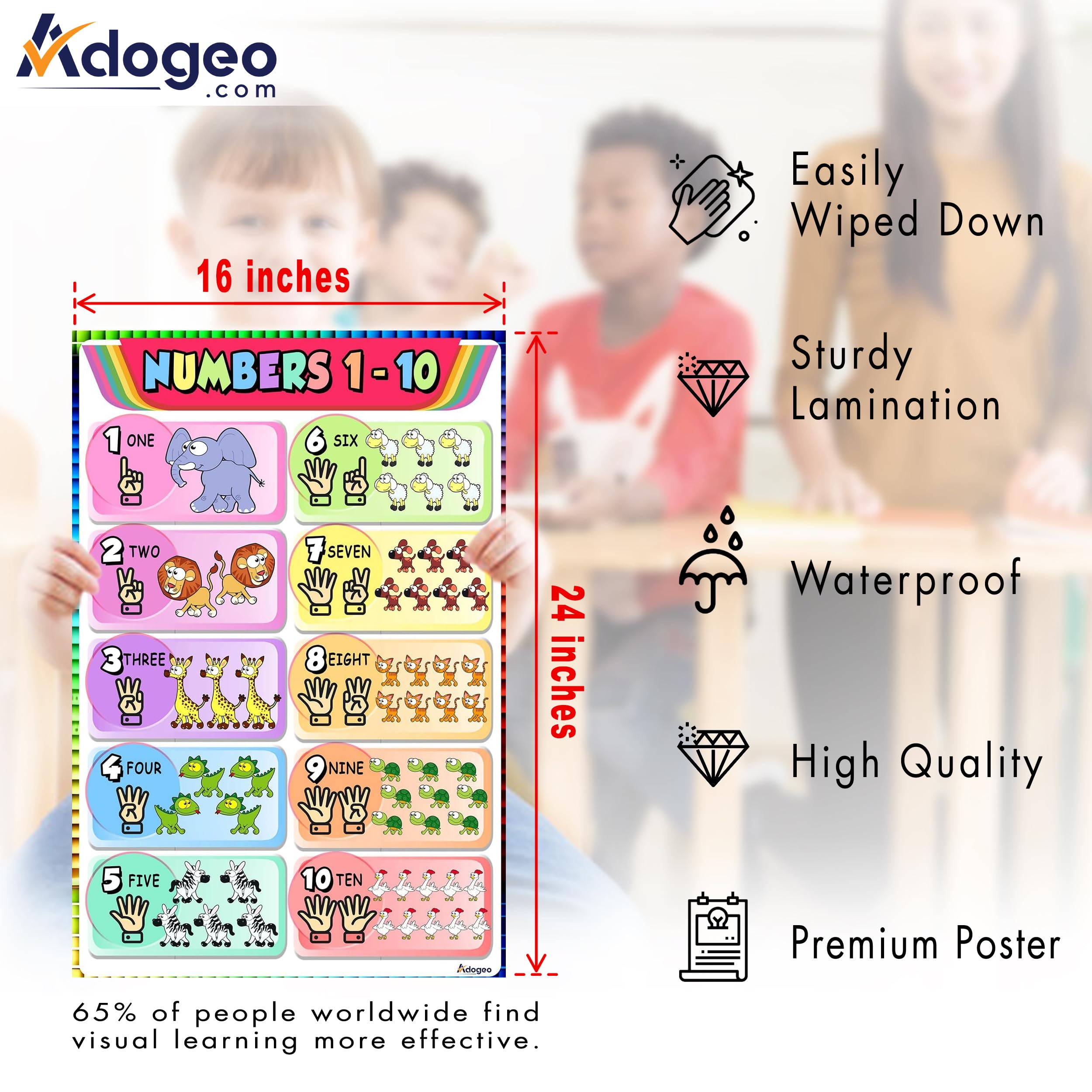 Snapklik.com : Kindergarten Math Posters, Numbers 1-10 Math Poster, 16 ...