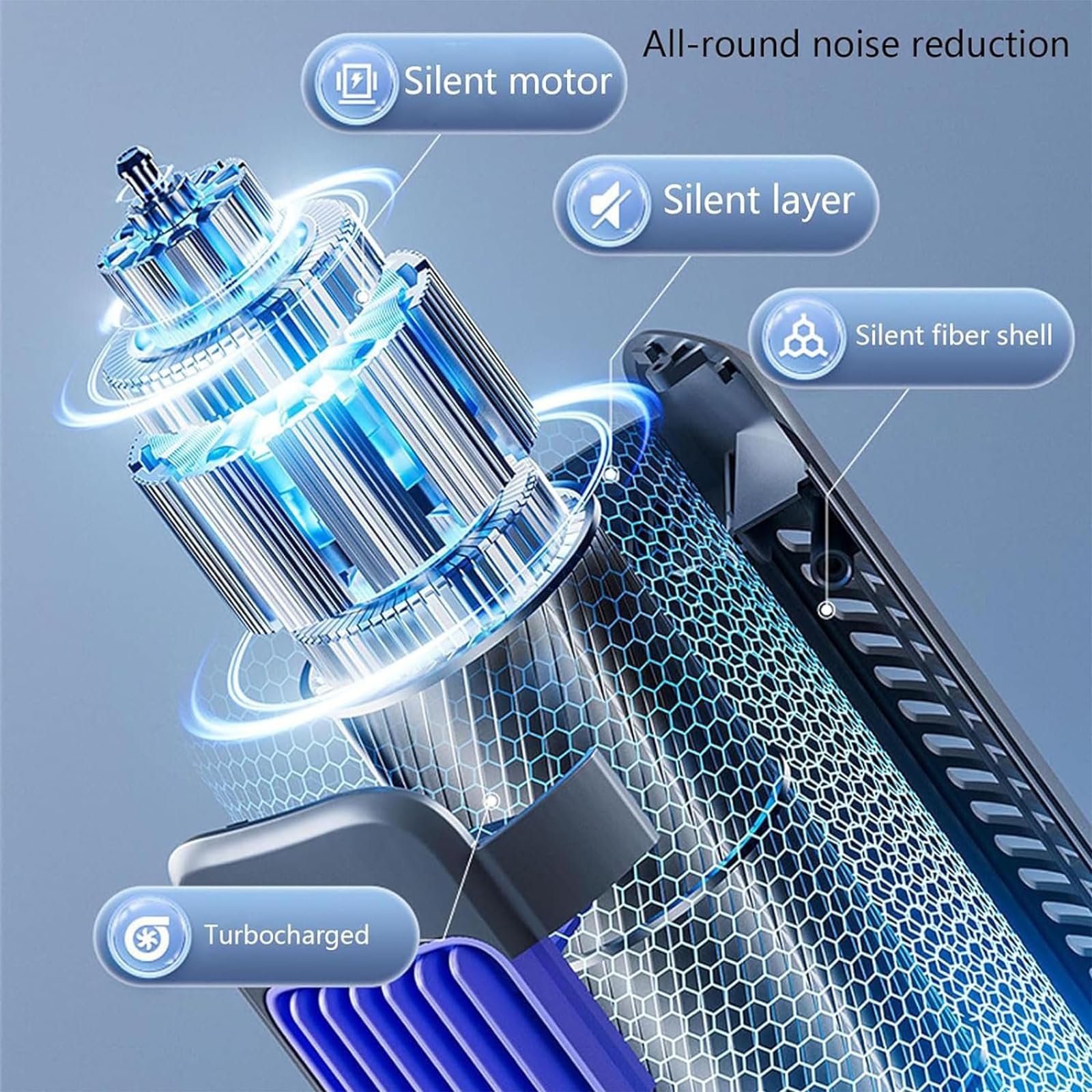 Outdoor Evaporative Coolers For Patio Ace - Ultra-Quiet 3-Speed ...
