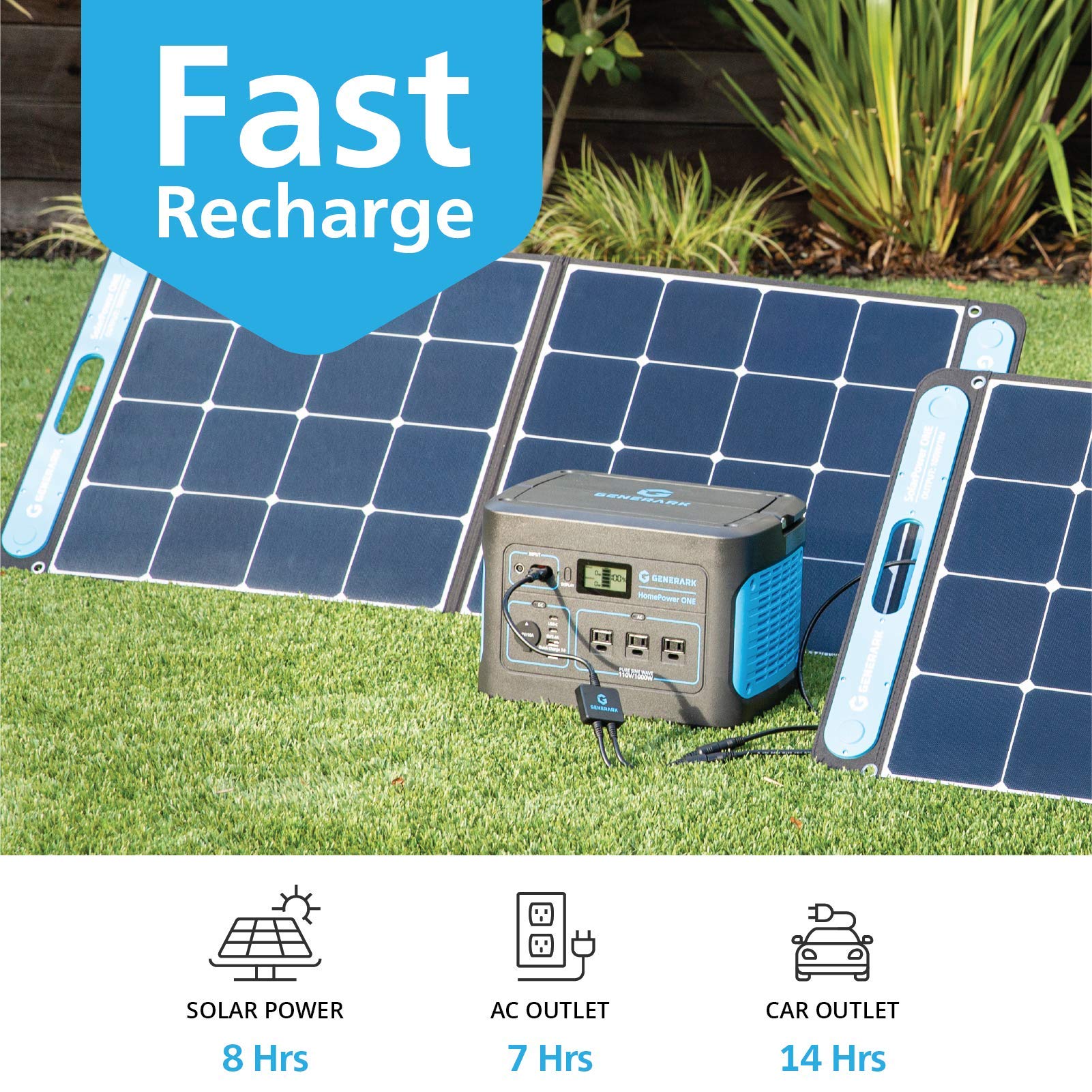 Generark HomePower ONE: Backup Battery Power Station For Homes ...