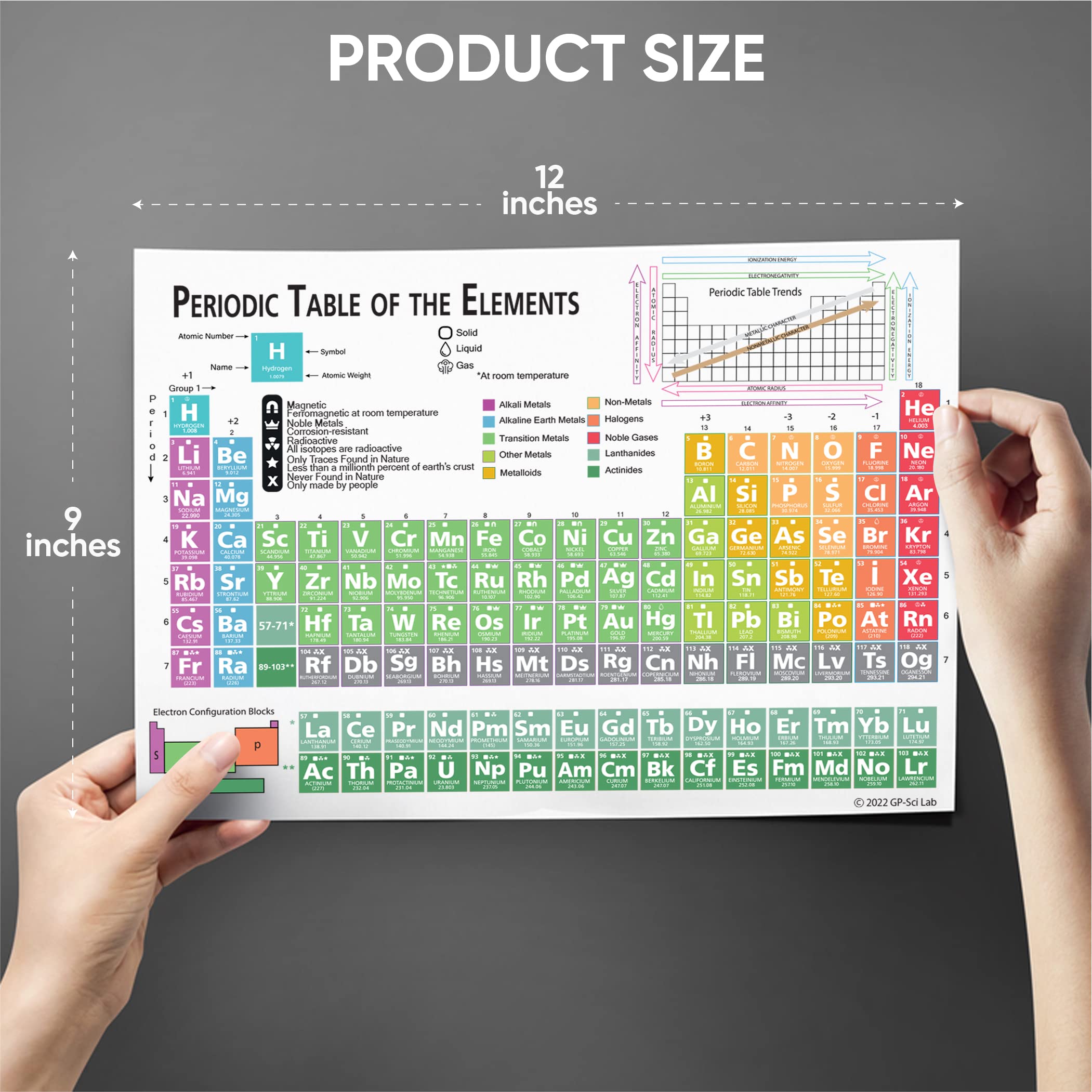Snapklik.com : Zastic Laminated 85x11 Periodic Table Of Elements Chart ...