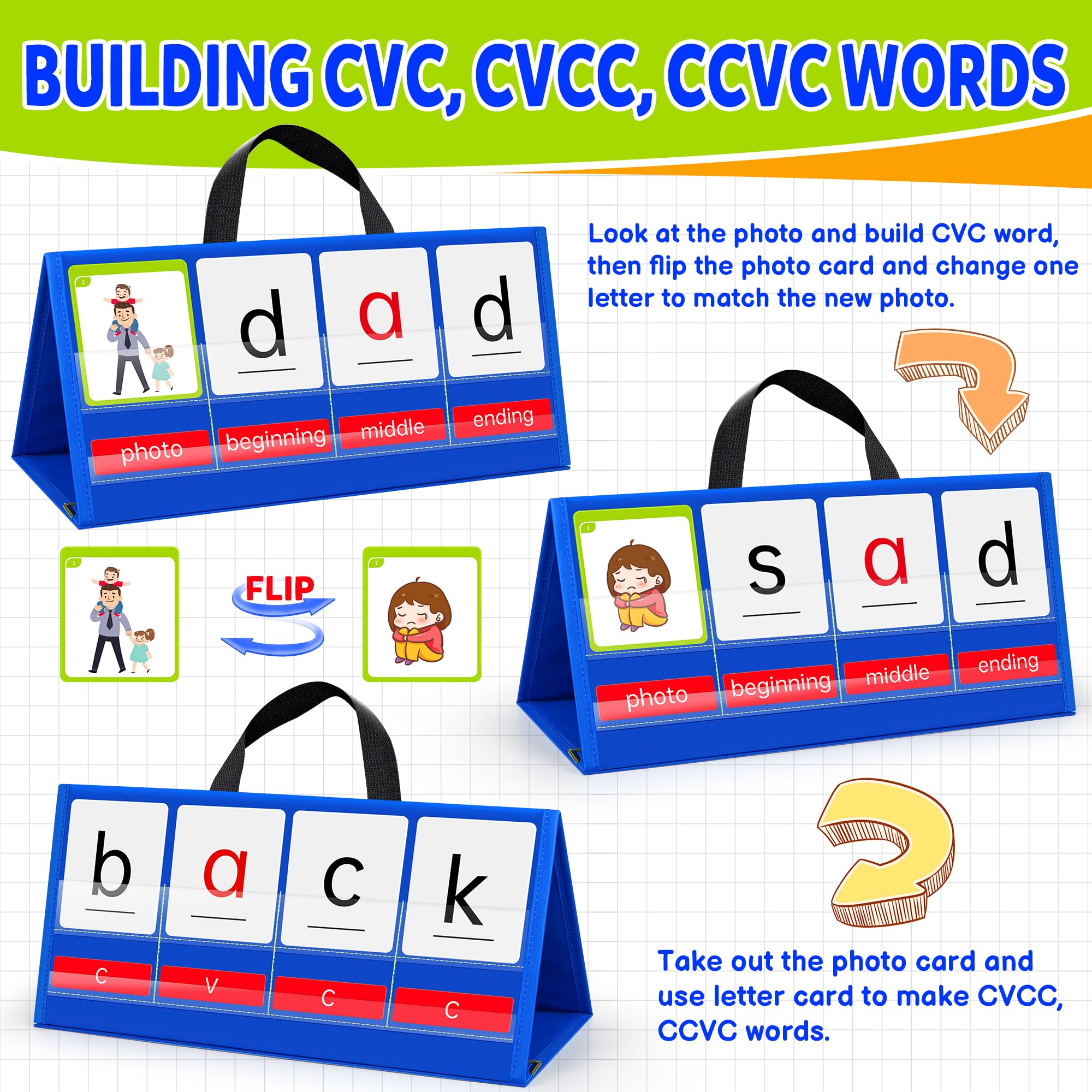 Cvc Words Middle Vowel Sound CVC Words Activity Sheets (teacher Made)