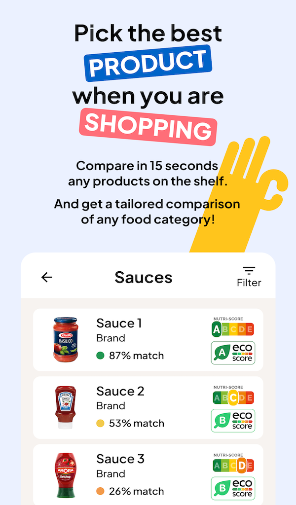 Open Food Facts - App on Amazon Appstore