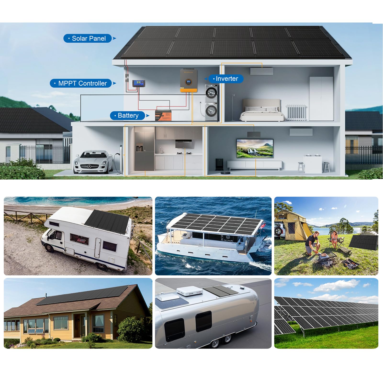 Snapklik.com : WERCHTAY 400 Watt Solar Panels, 2 Pcs 200W ...