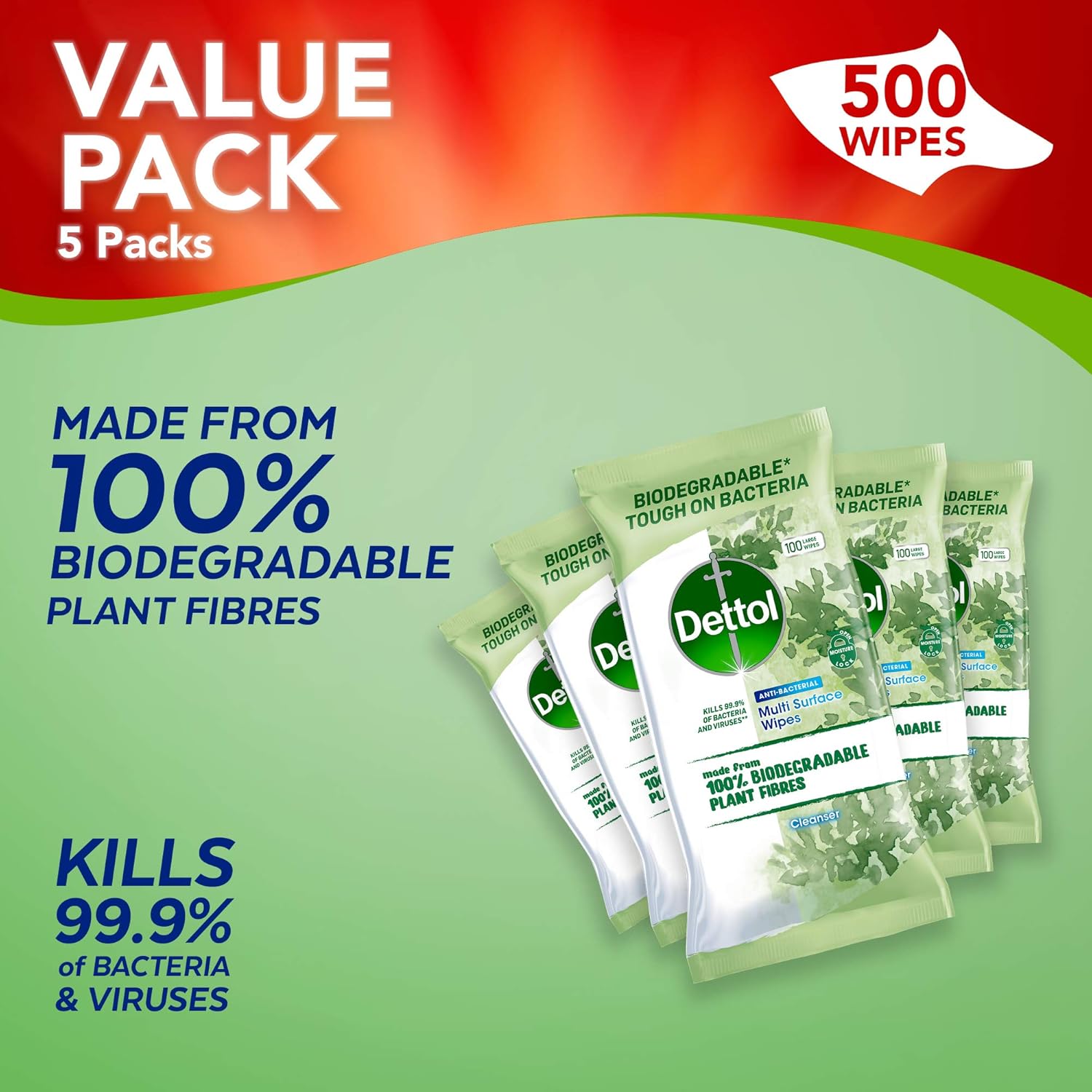Dettol Wipes Biodegradable Antibacterial Multi Surface Cleaning, 5 ...