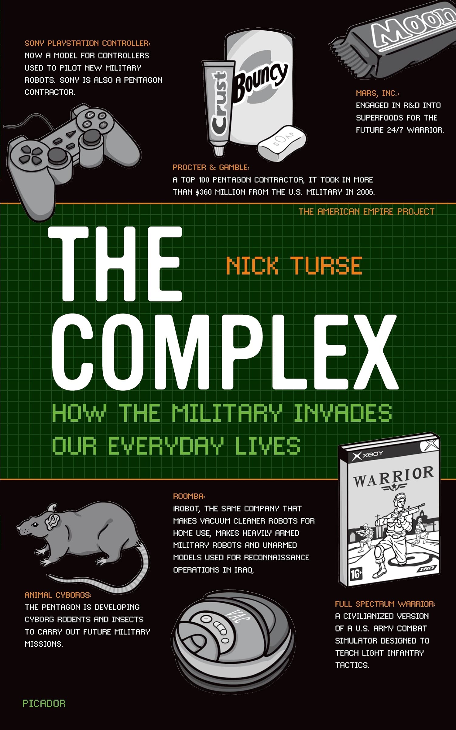 The Complex: How the Military Invades Our Everyday Lives (American ...