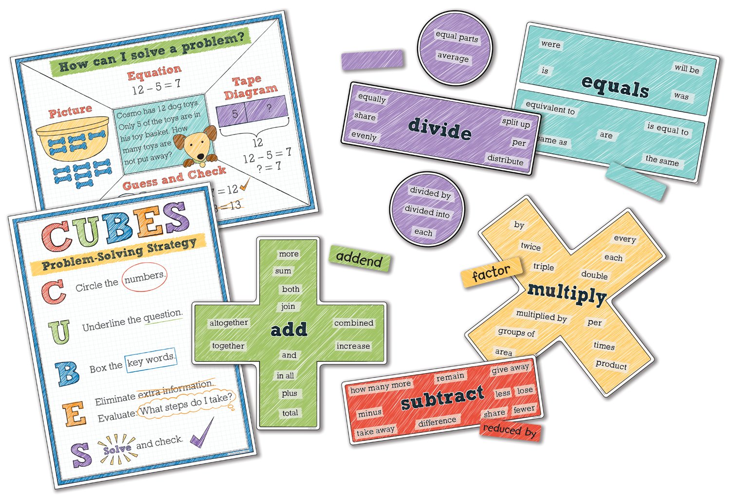 Problem Solving Bulletin Board Set: Carson Dellosa Education ...