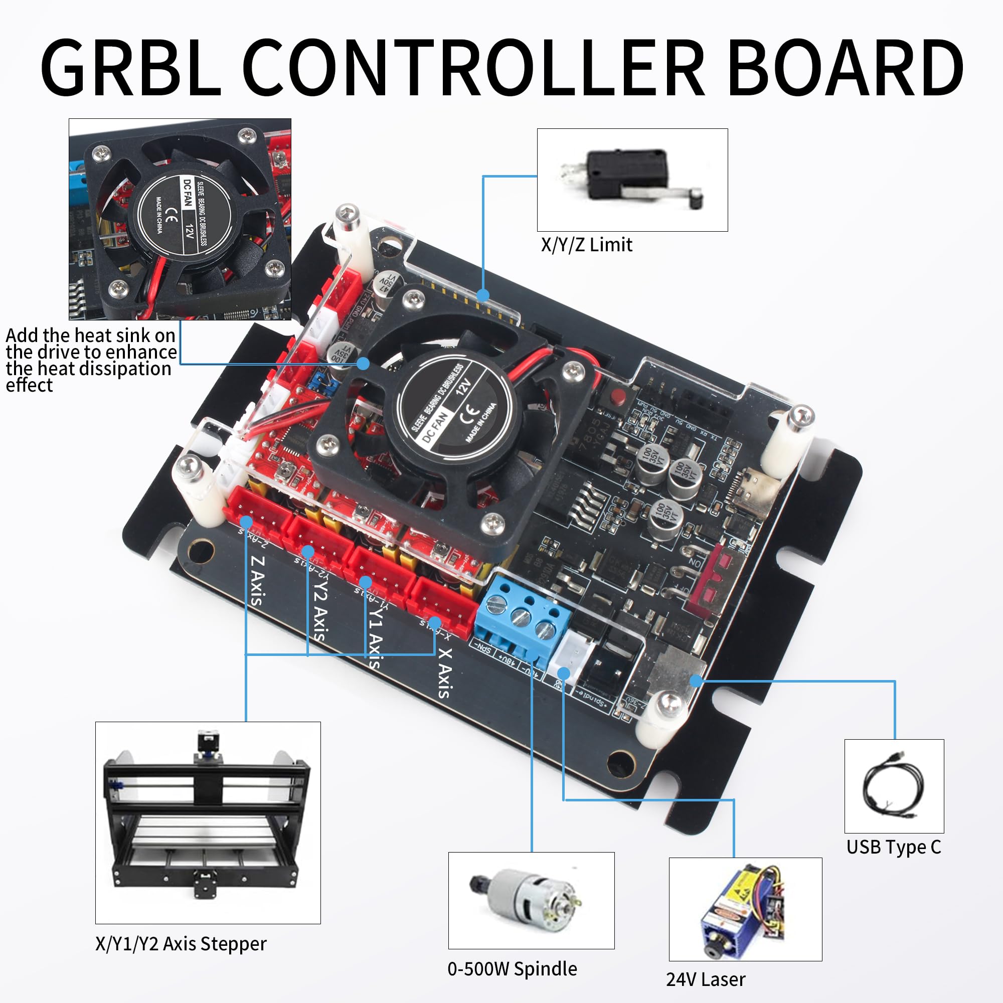 Snapklik.com : RATTMMOTOR 2-Axis 3-Axis GRBL Controller Board 36V DC ...