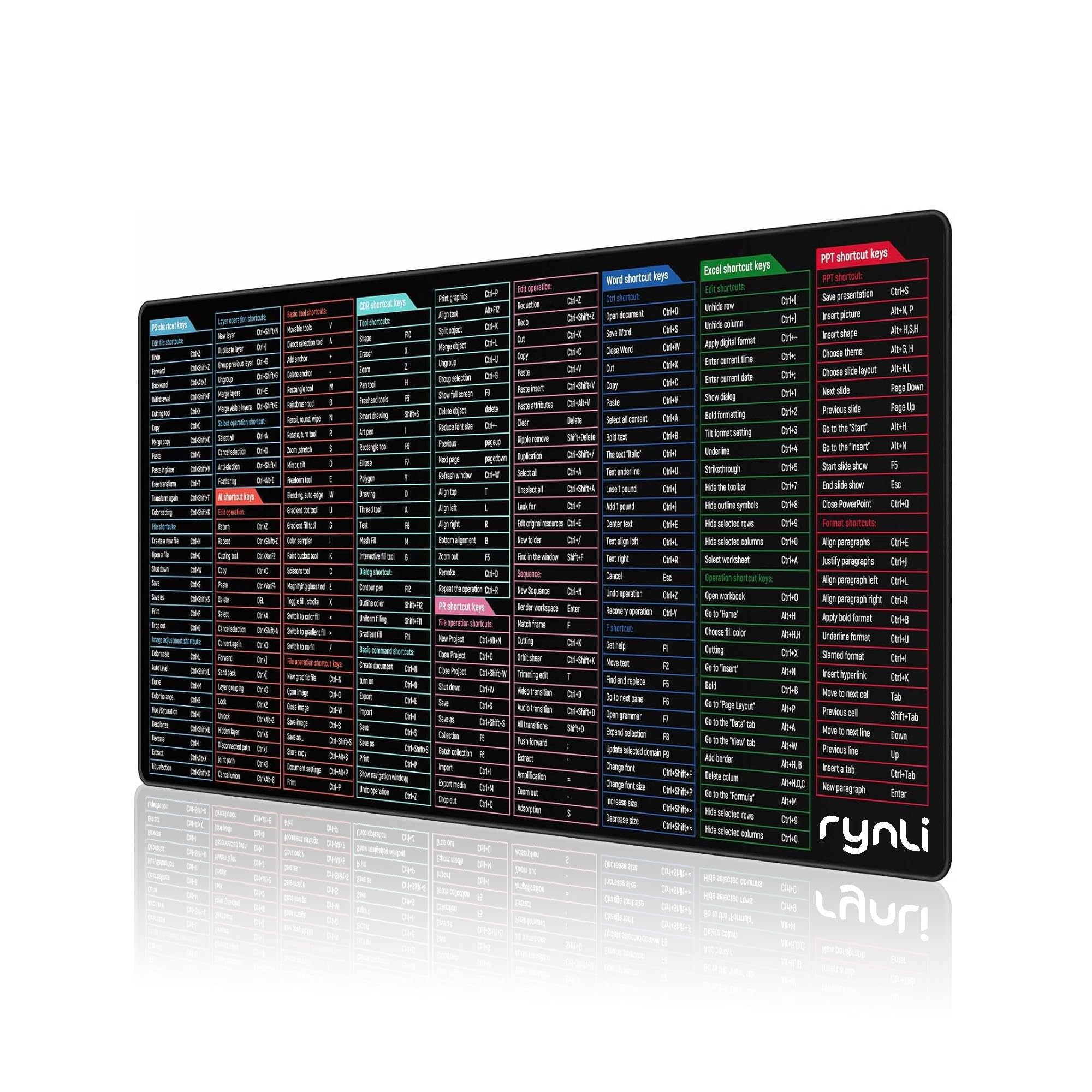 rynli Keyboard Shortcuts Mouse Mat, 800x300mm Large Desk Pad with Excel ...