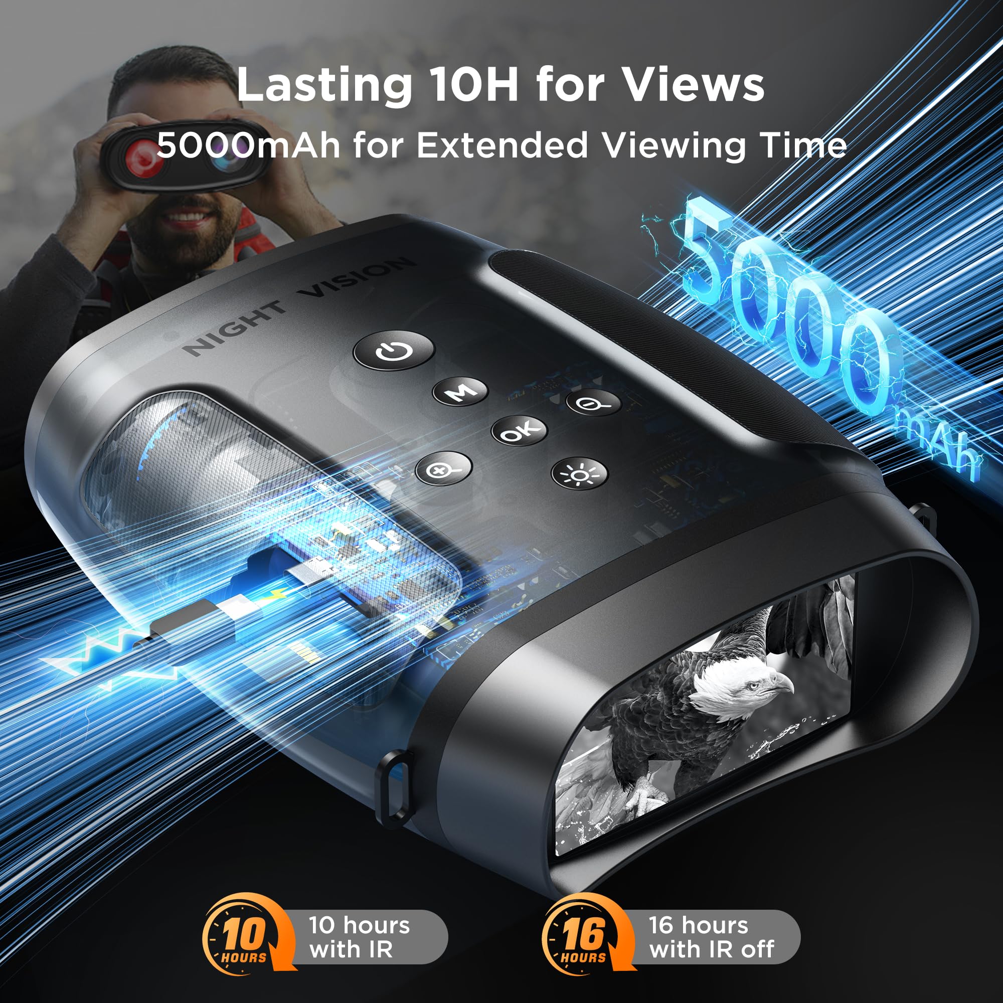 Snapklik.com : 4K Night Vision Goggles - Infrared Night Vision In 100% ...