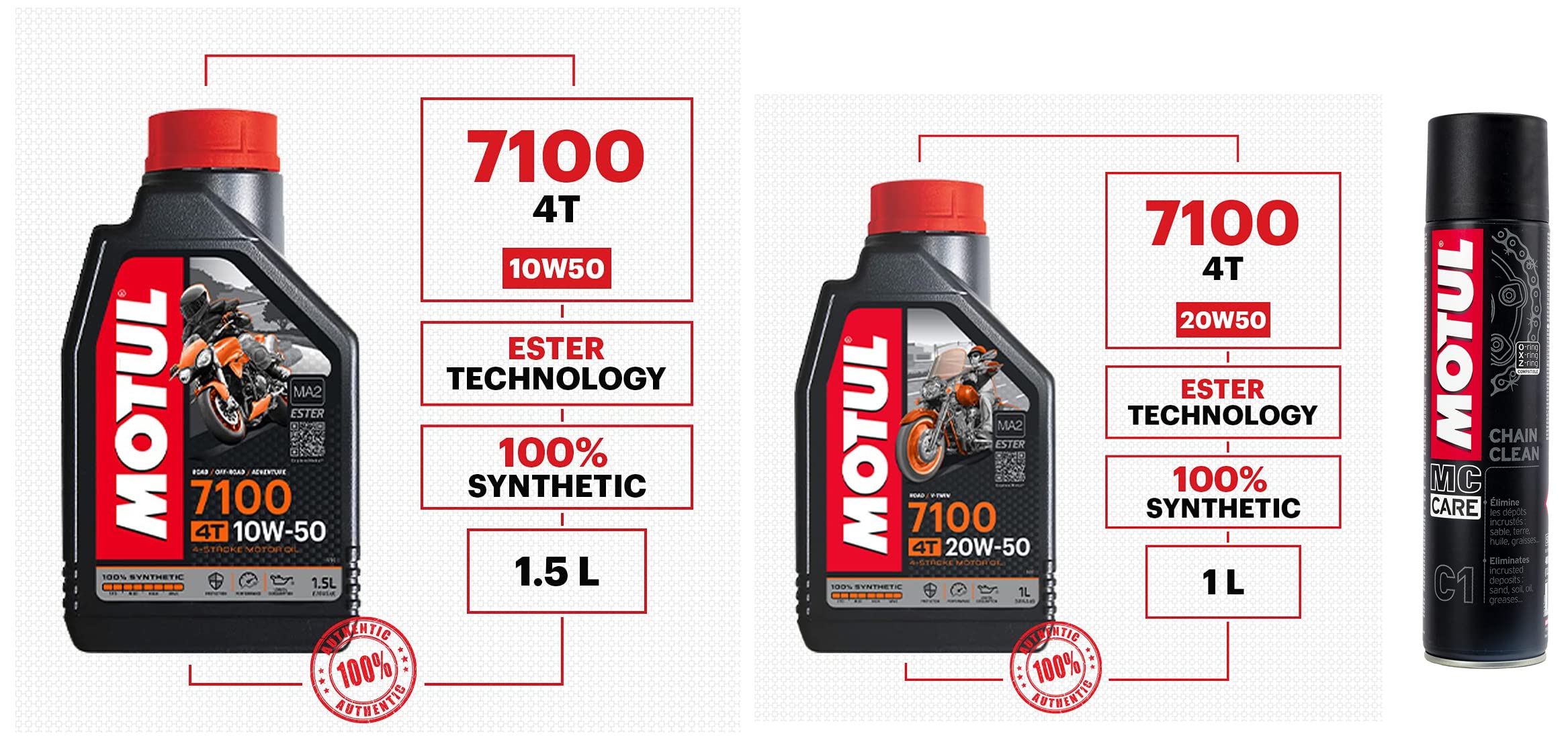 Motul 7100 4T 10W-50 API SN Fully Synthetic Petrol Engine Oil for Bikes ...