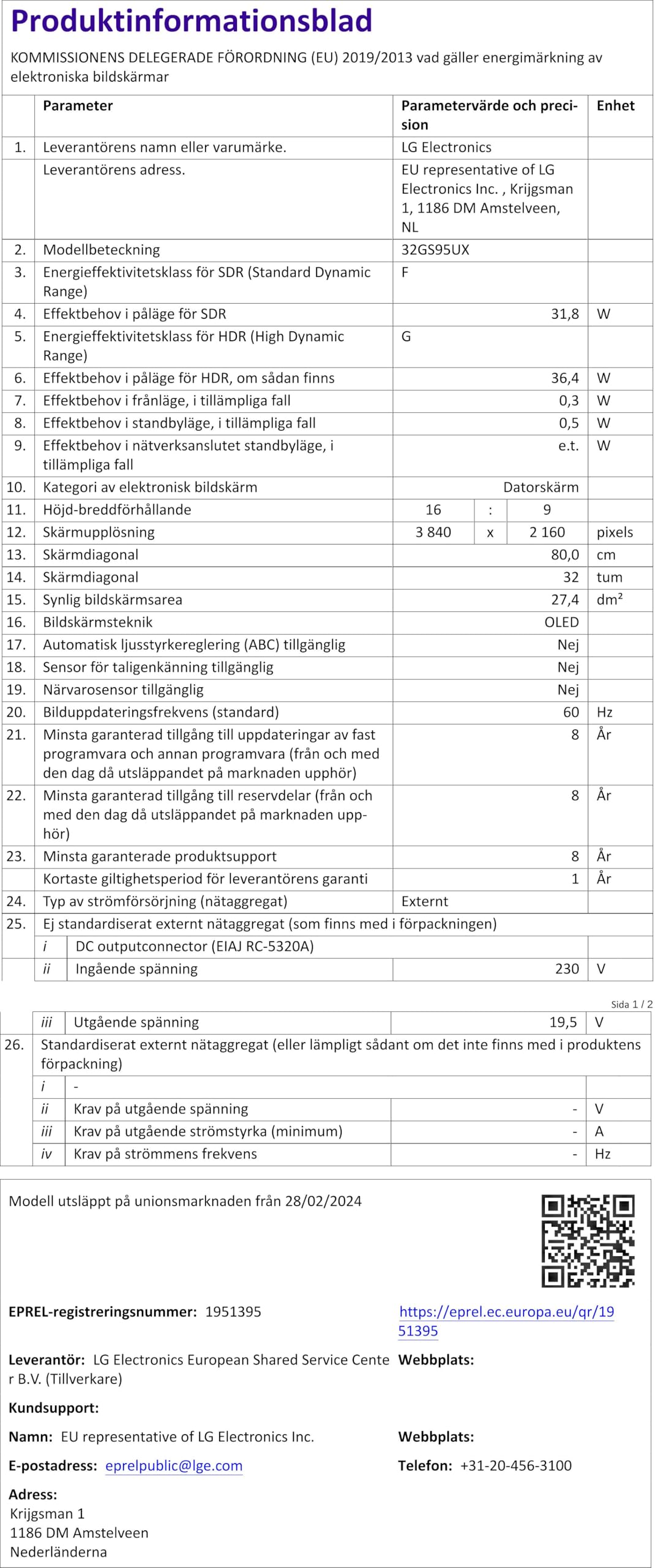 Energy Efficiency Product Sheet