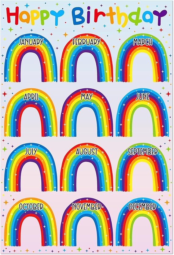 Amazon.com: WaaHome Rainbow Birthday Chart for Classroom Decorations 11 ...