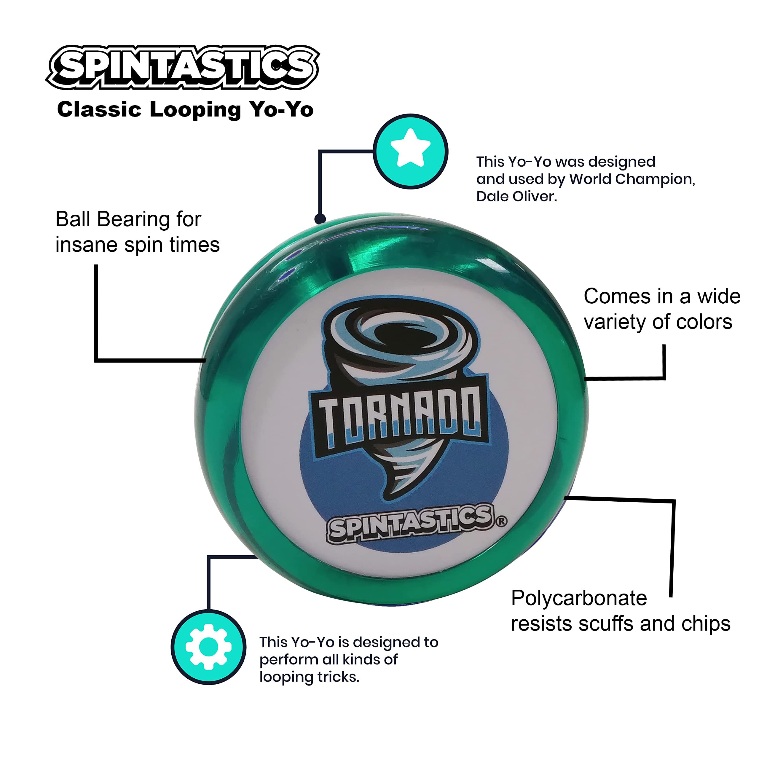 Spintastics Yo Yo Trick Sheet