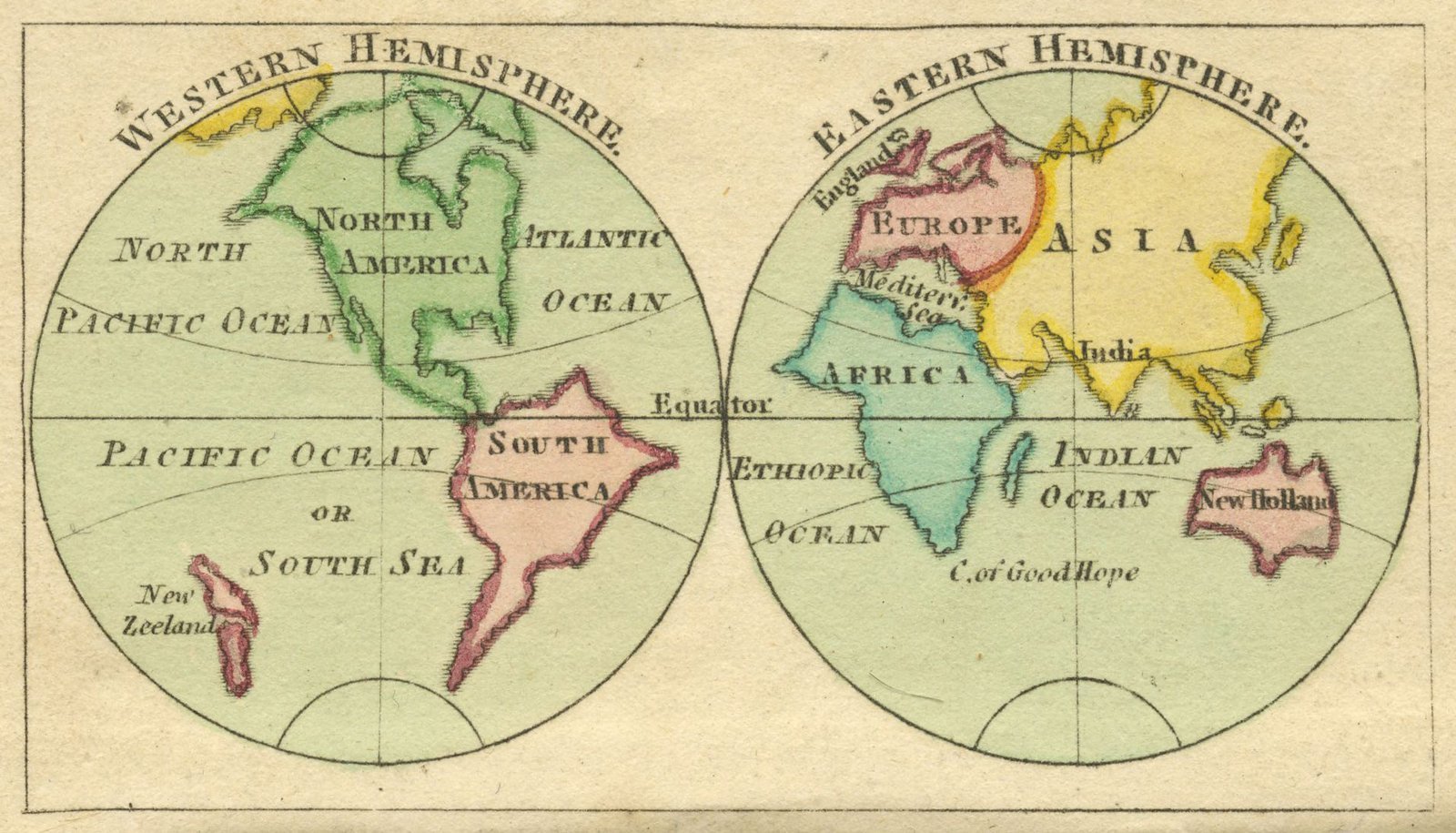 Hemisferio Oriental Y Occidental