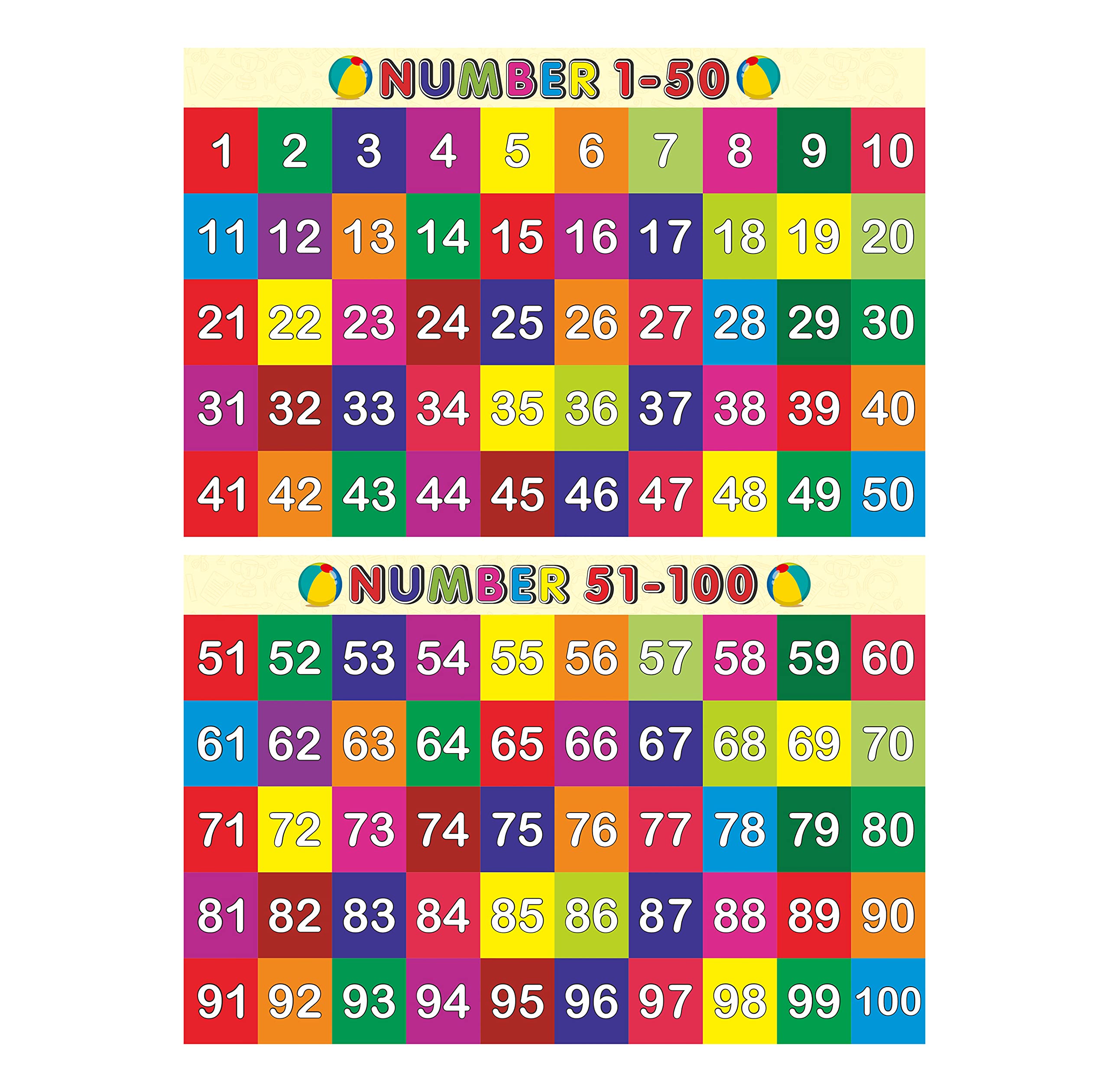Kindergarten Number Chart Kindergarten Number Chart | TPT