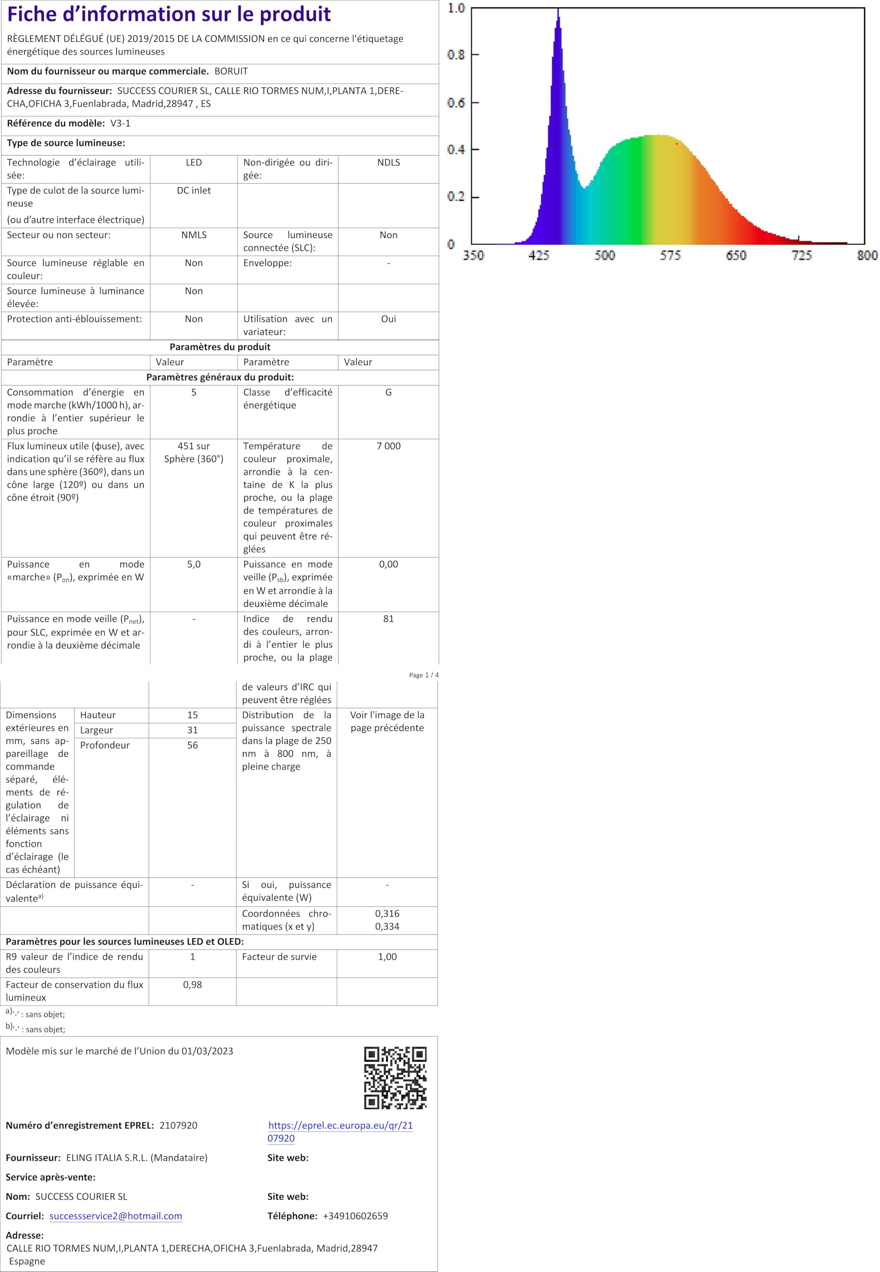BORUIT V3 Mini Lampe Torche Rechargeable Led Lampe de Poche Puissante ...