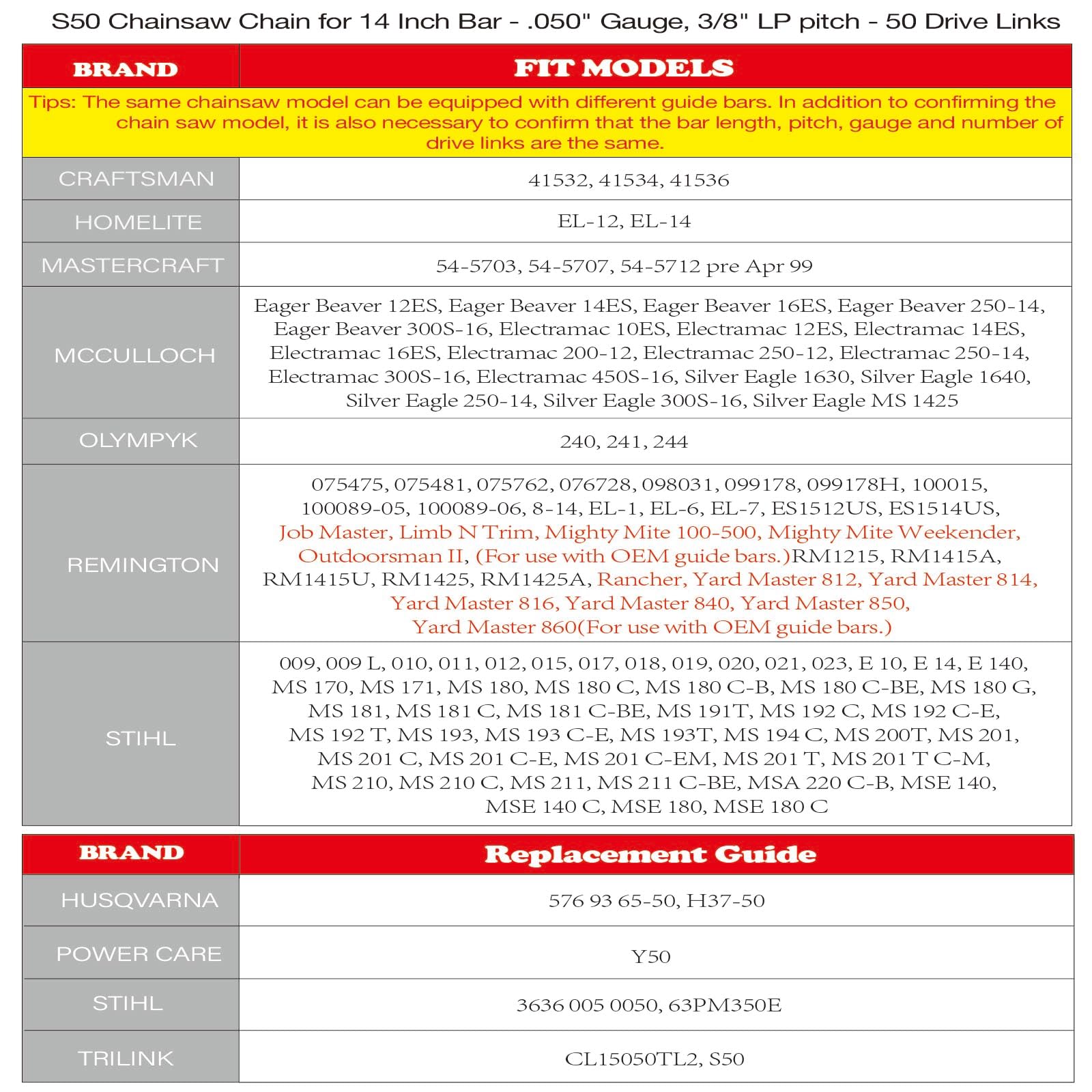 Snapklik.com : UPFOREST Chainsaw Chain S50 For 14 Inch Bar, 3/8 LP ...