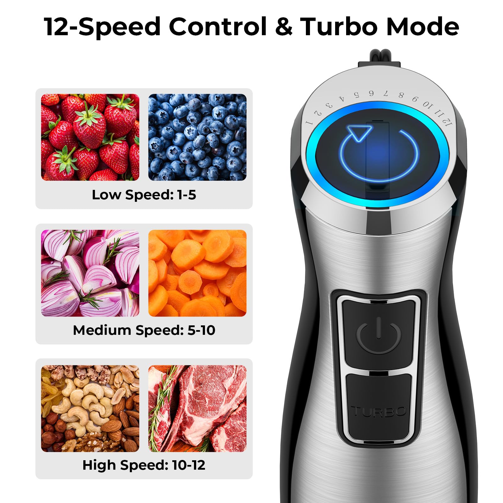 Snapklik.com : Immersion Blender, 1100W 5-in-1 Multi-Purpose Hand ...