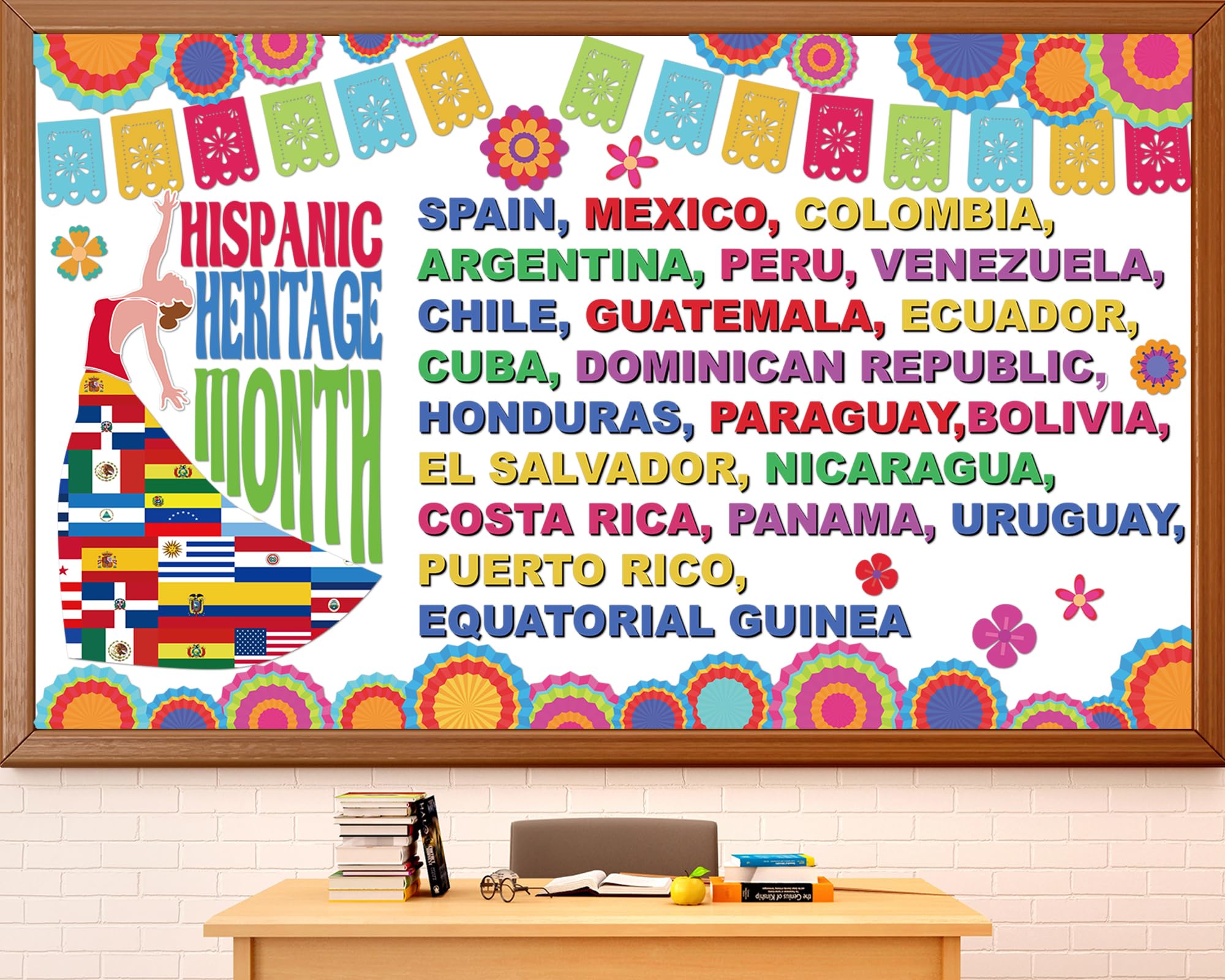 Snapklik.com : Gisgfim Hispanic Heritage Month Bulletin Board ...