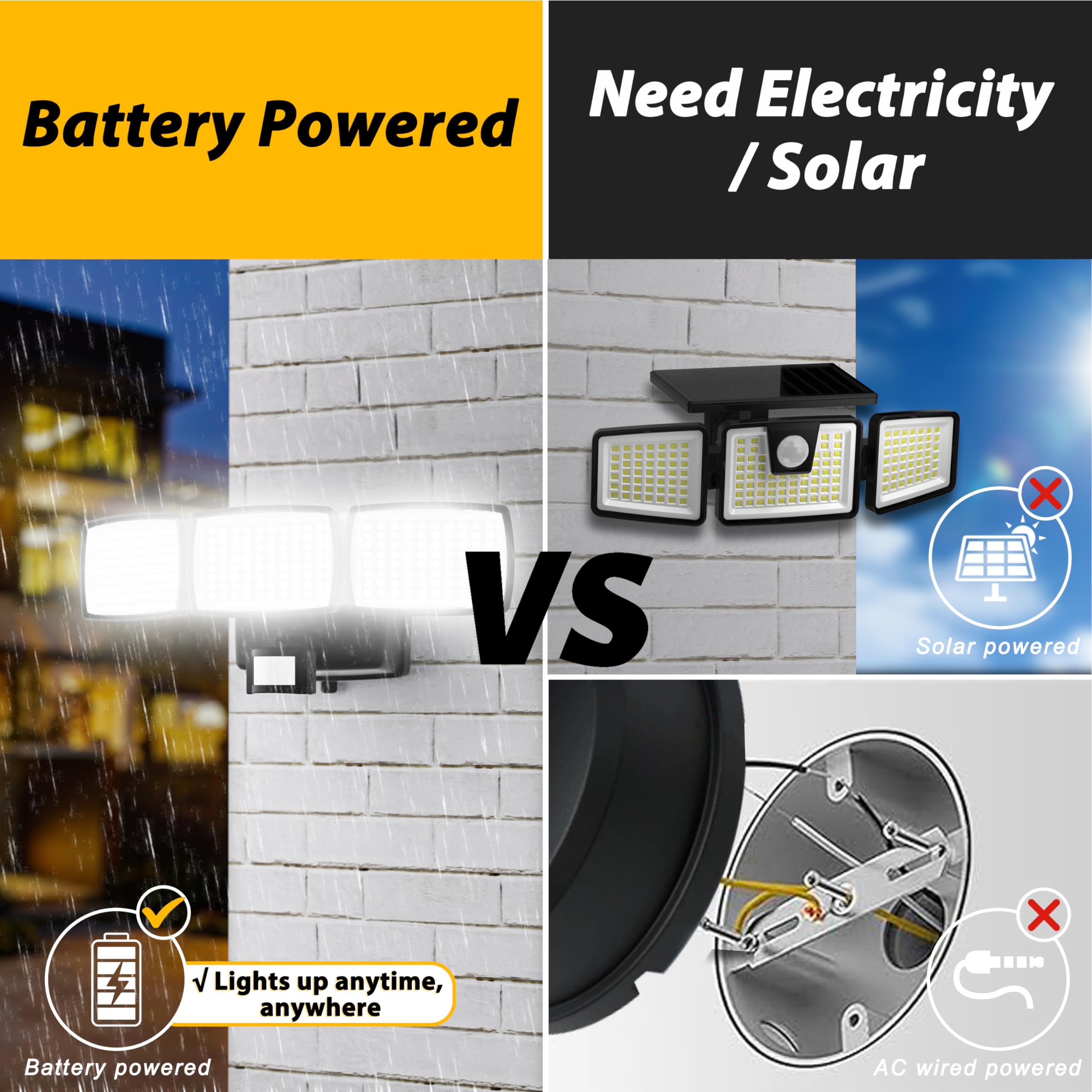 Battery Operated Sensors New Type Wireless 15m Waterproof Battery