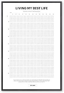 Amazon.com: 36" x 24" Living Your Best Life Poster - Weekly ...