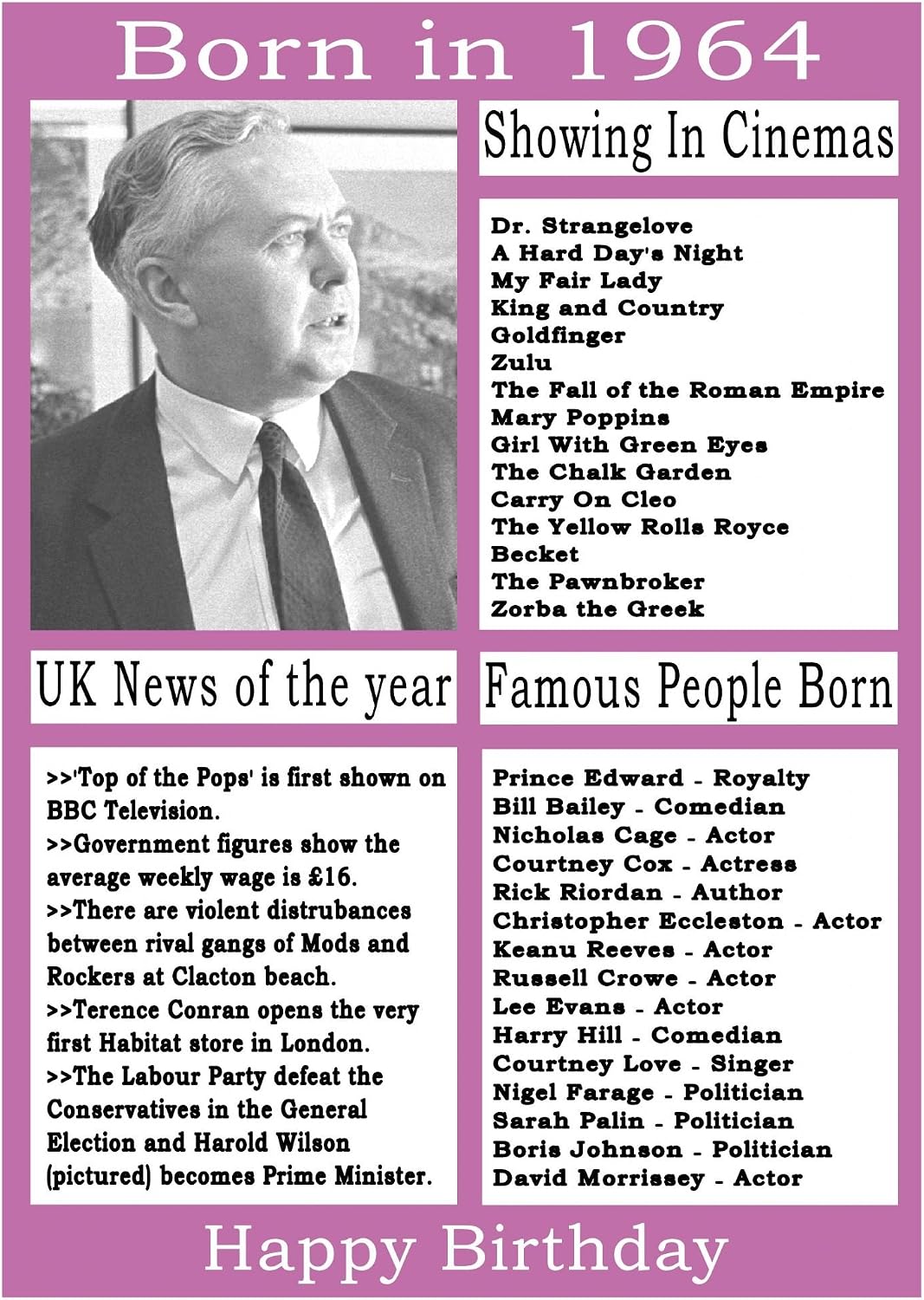 1964 birthday card, born in 1964 birthday card, read all about the year ...