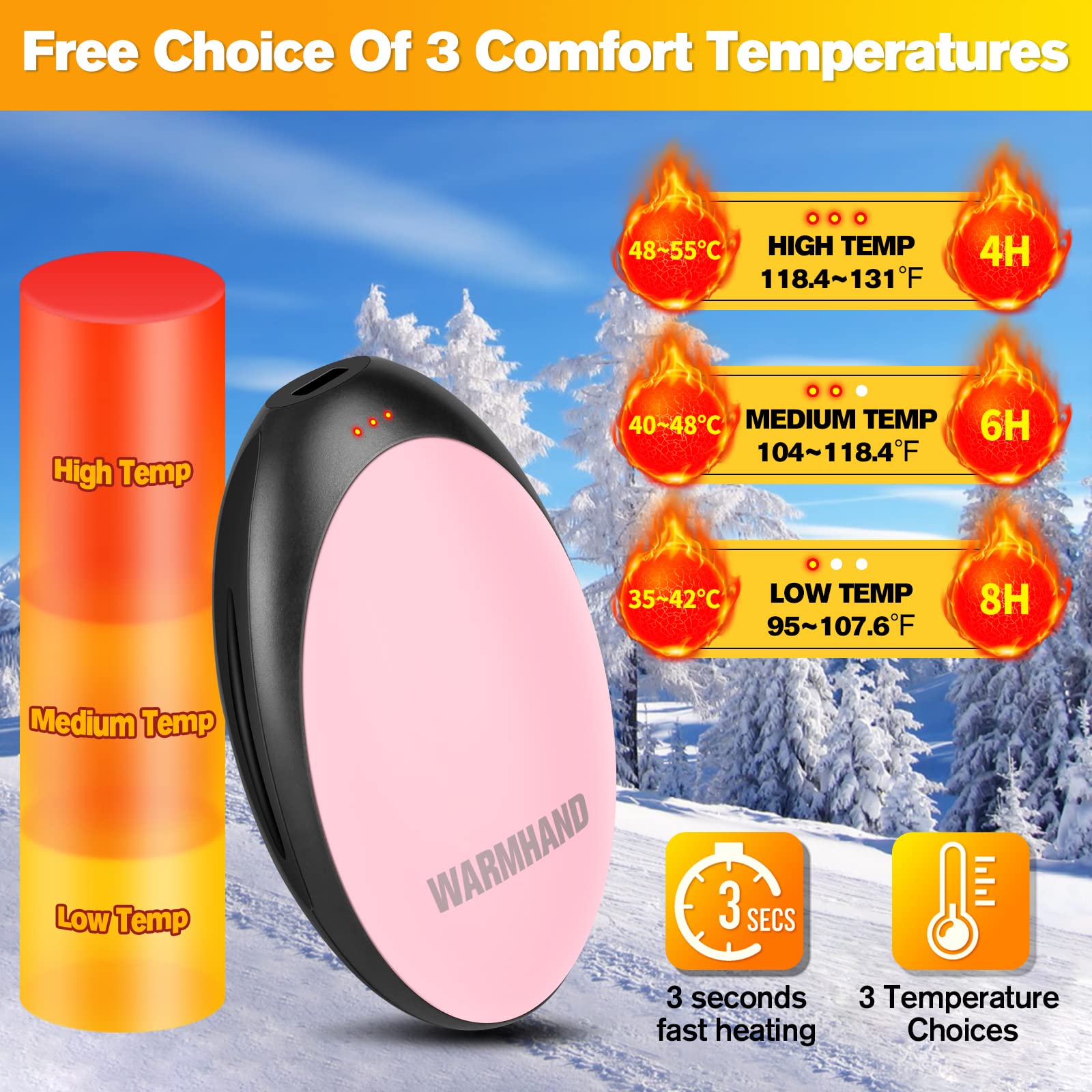 Snapklik.com : Electric Hand Warmers Rechargeable, 5200mAh USB Camping ...