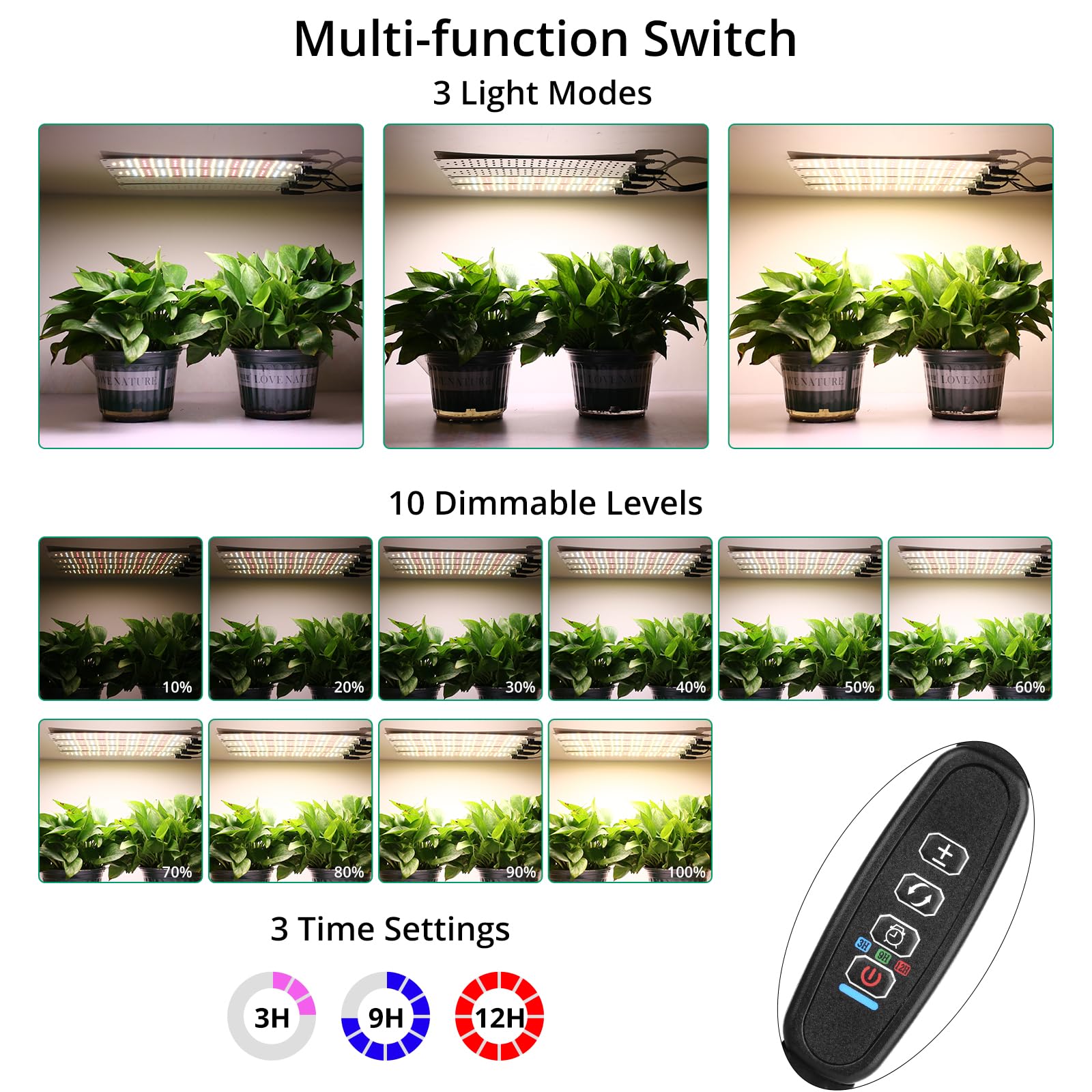 Snapklik.com : Sondiko Grow Lights For Indoor Plants, 316 LEDs Premium ...