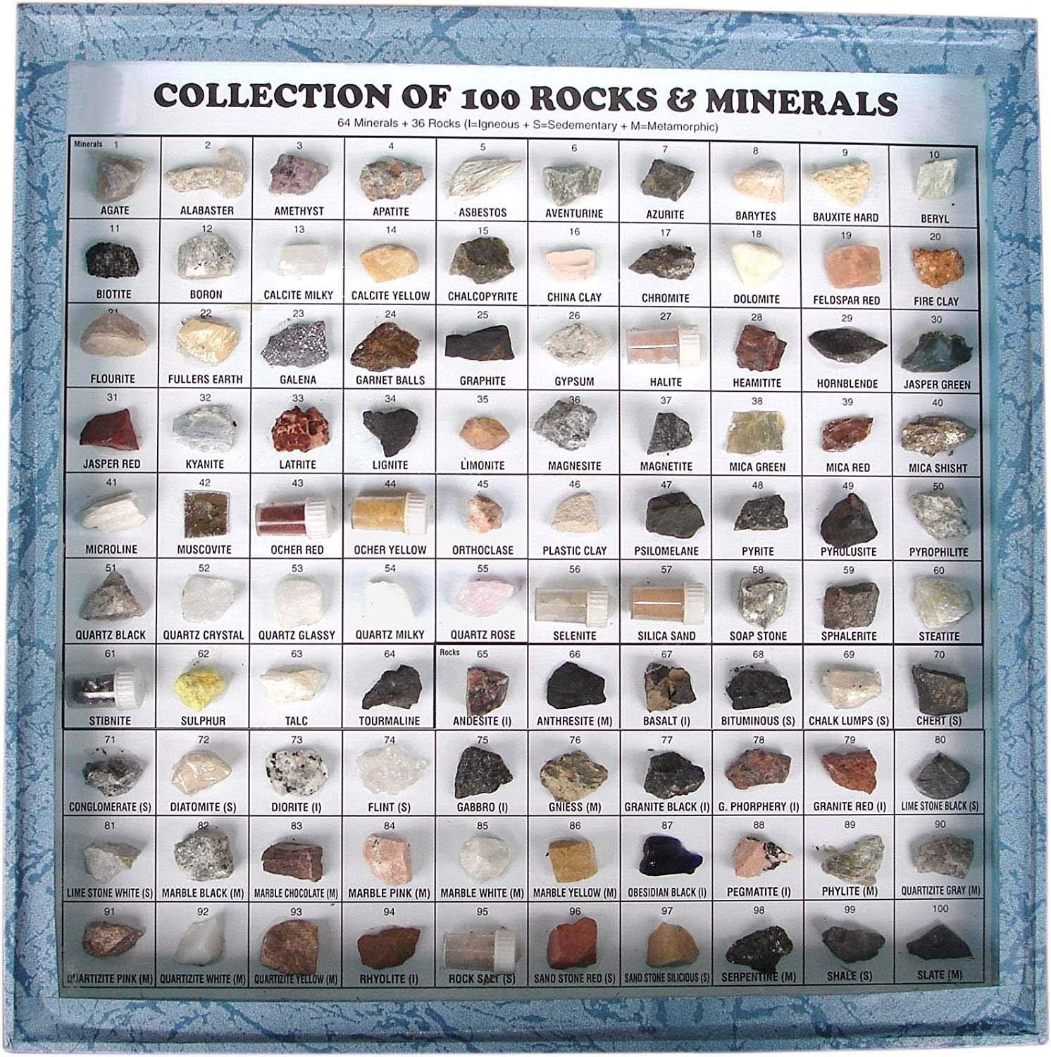 Rare Rocks