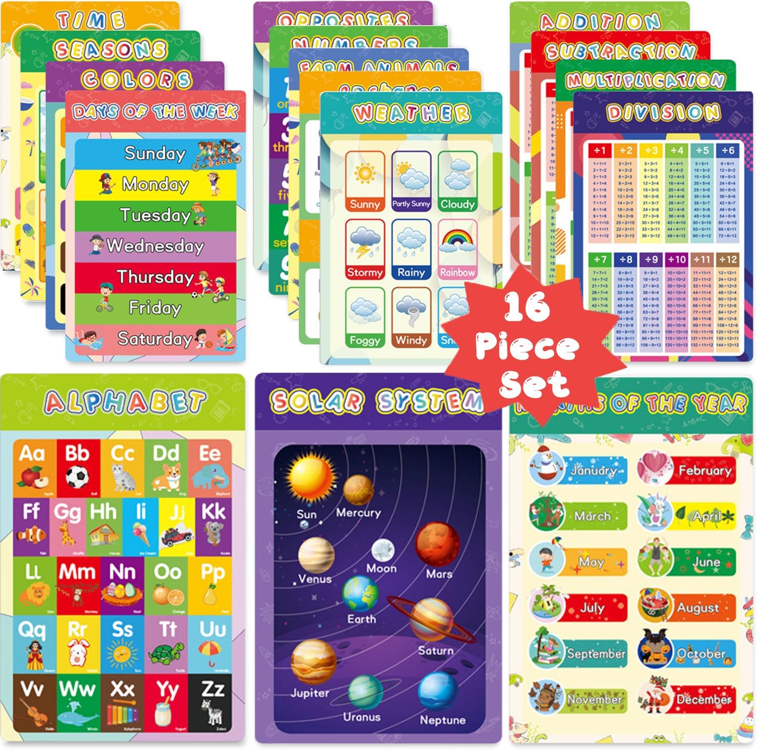 YEEBAY Preschool Educational Posters for Toddlers, Classroom ...