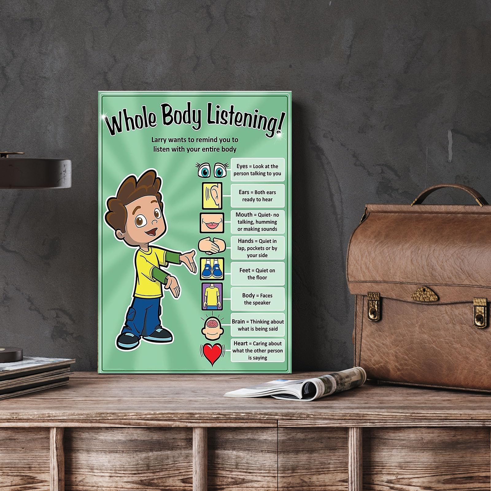 Snapklik.com : Whole Body Listening Children Educational Poster ...